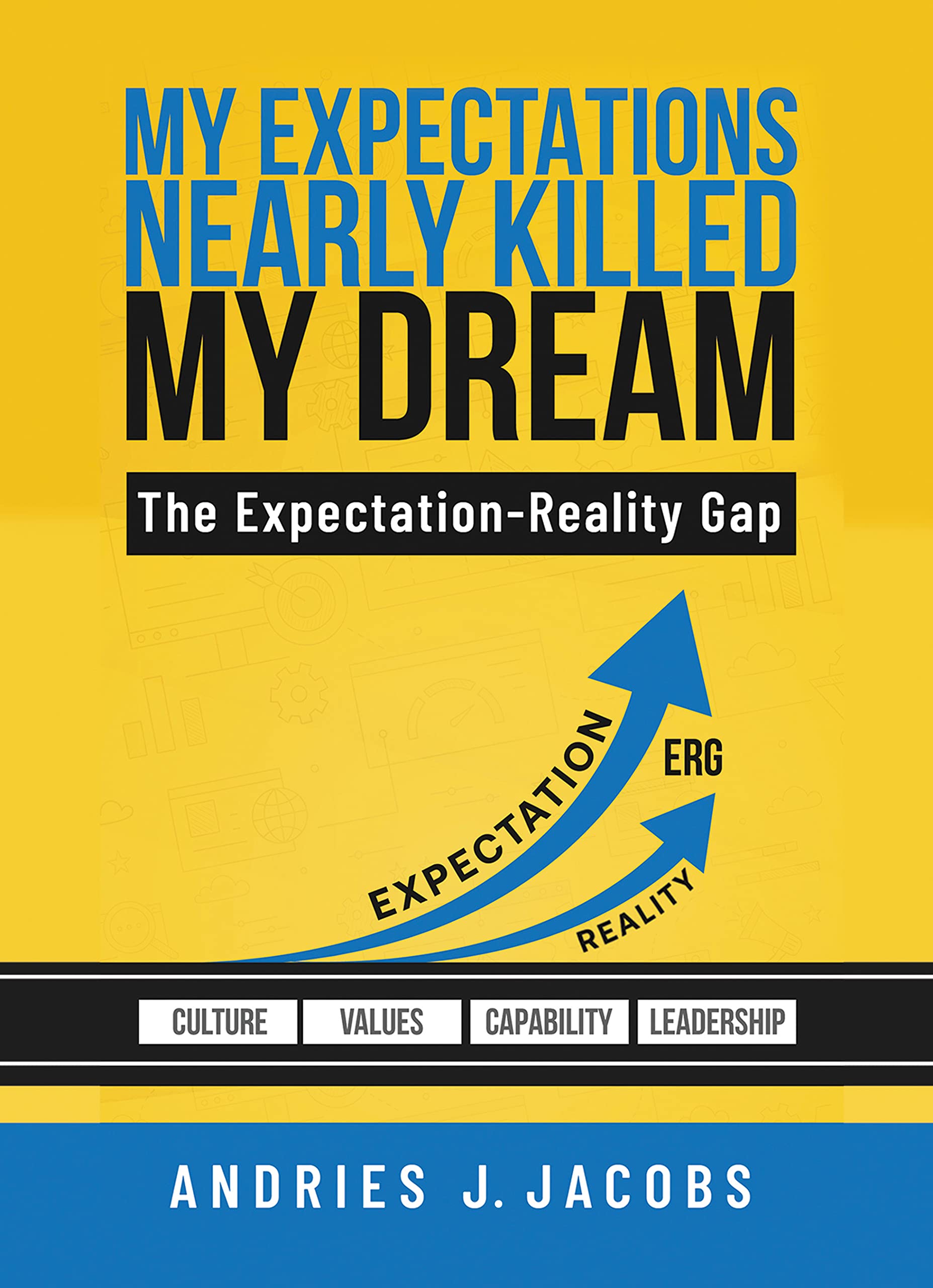 MY EXPECTATIONS NEARLY KILLED MY DREAM: The Expectation-Reality Gap by ...
