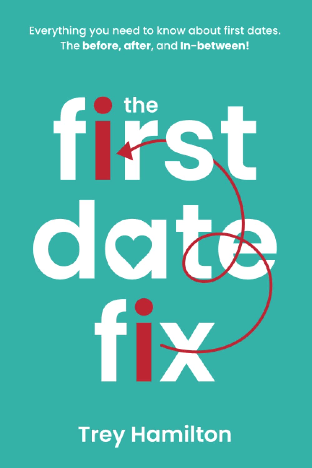The First Date Fix: Everything you need to know about first dates. The ...