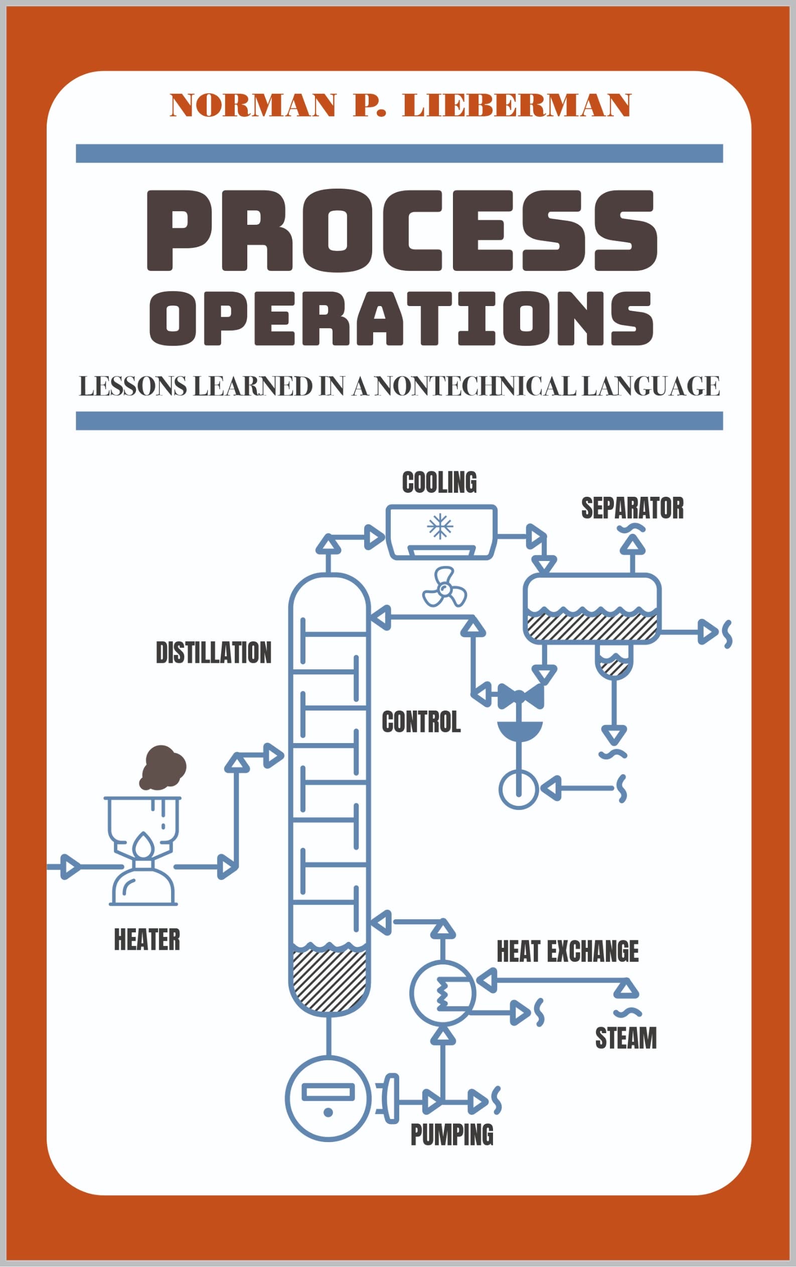 Process Operations: Lessons Learned in a Nontechnical Language by ...