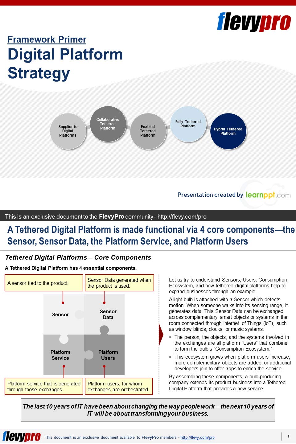 Digital Platform Strategy: Business Presentation by FlevyPro Library ...