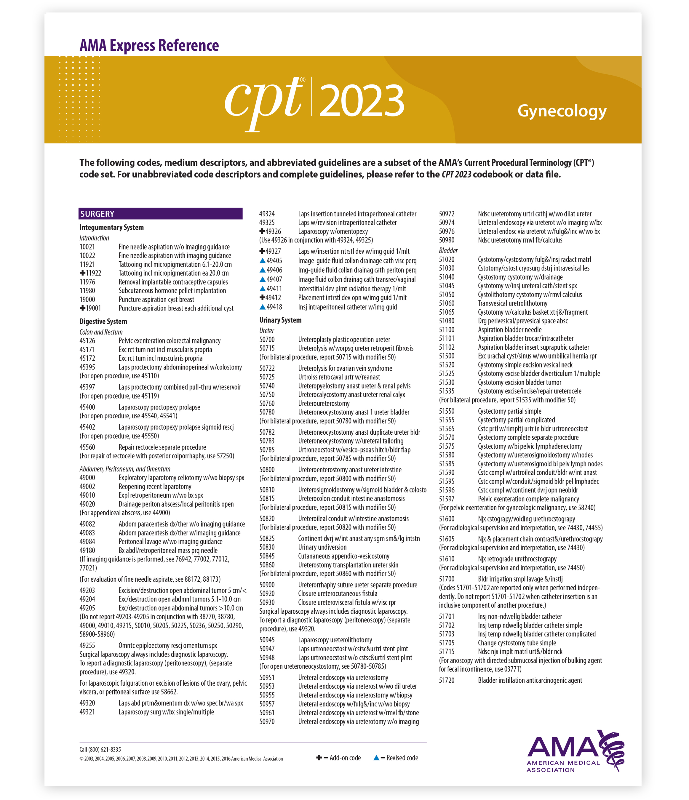 CPT 2023 Express Reference Coding Card Gynecology By American Medical CPT 2023 Express Reference Coding Card Gynecology By American Medical