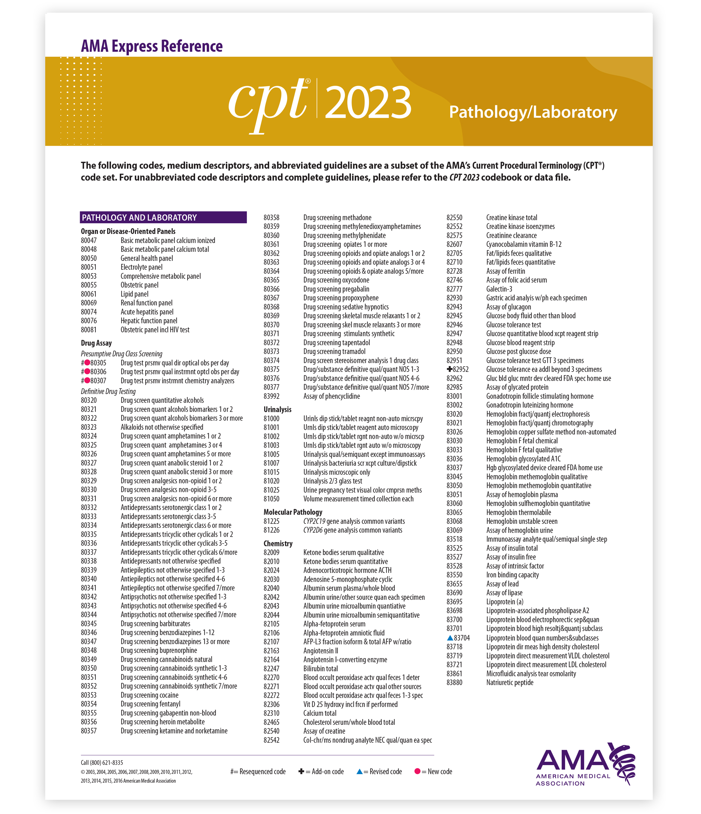 CPT 2023 Express Reference Coding Card Pathology Laboratory By