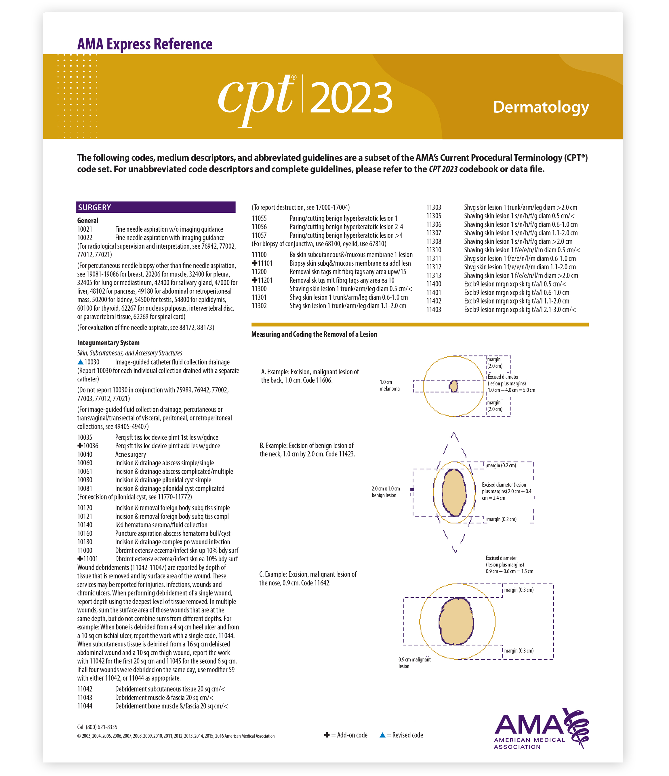 CPT 2023 Express Reference Coding Card Dermatology By American Medical CPT 2023 Express Reference Coding Card Dermatology By American Medical