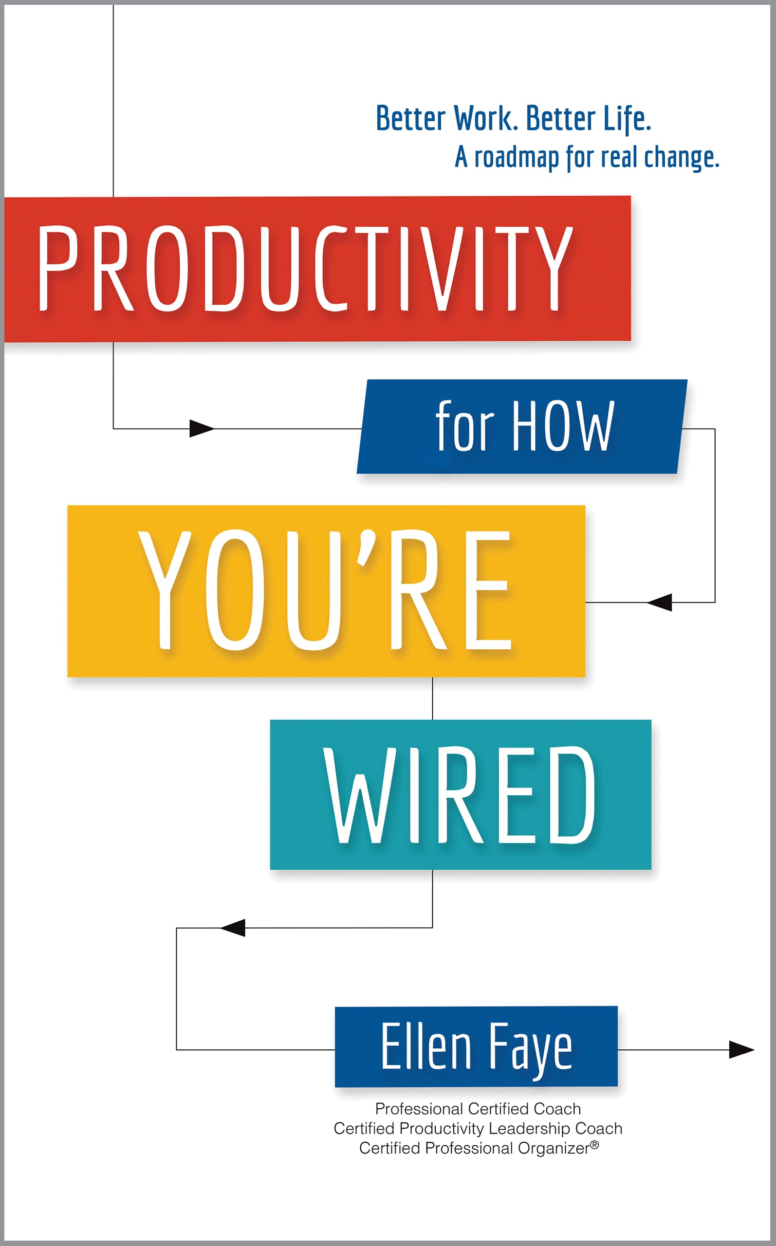 Productivity for How You're Wired: Better Work. Better Life. by Ellen ...