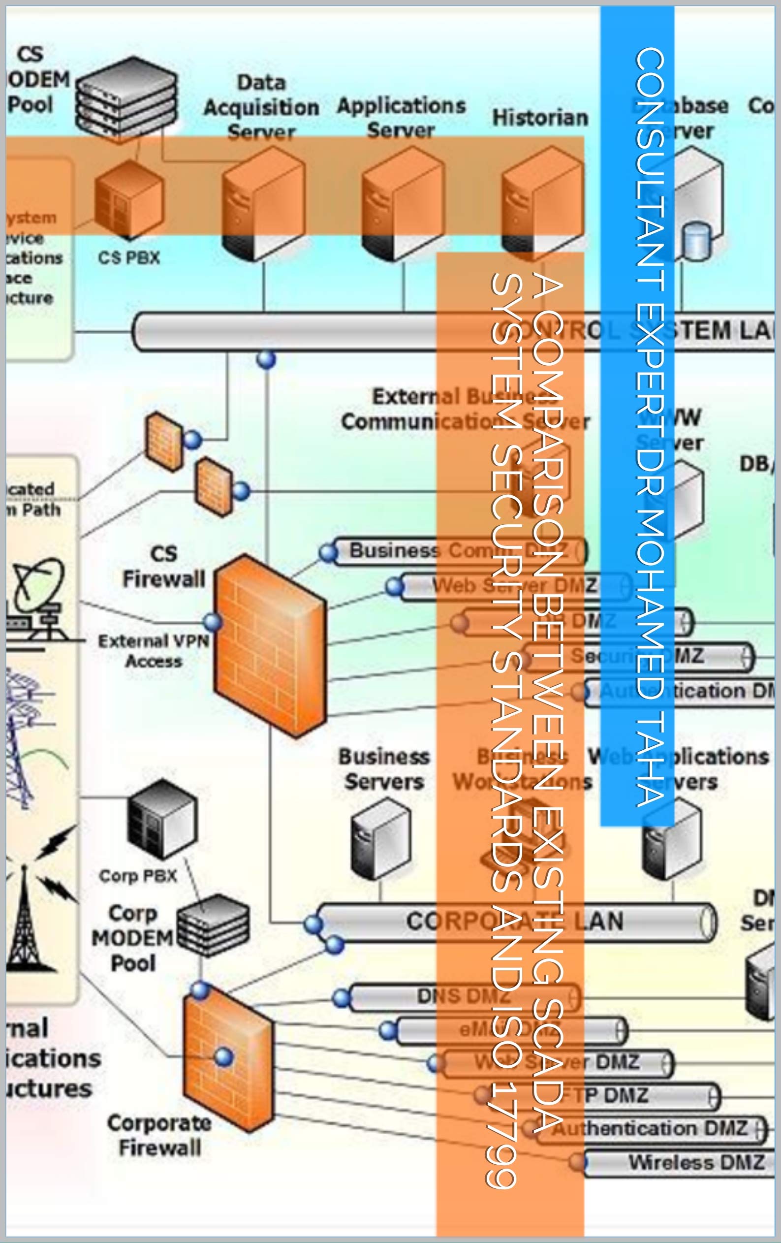A COMPARISON BETWEEN EXISTING SCADA SYSTEM SECURITY STANDARDS AND ISO ...