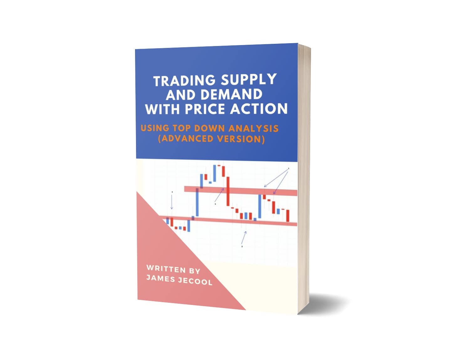Trading Supply And Demand With Price Action Using Top Down Analysis by ...
