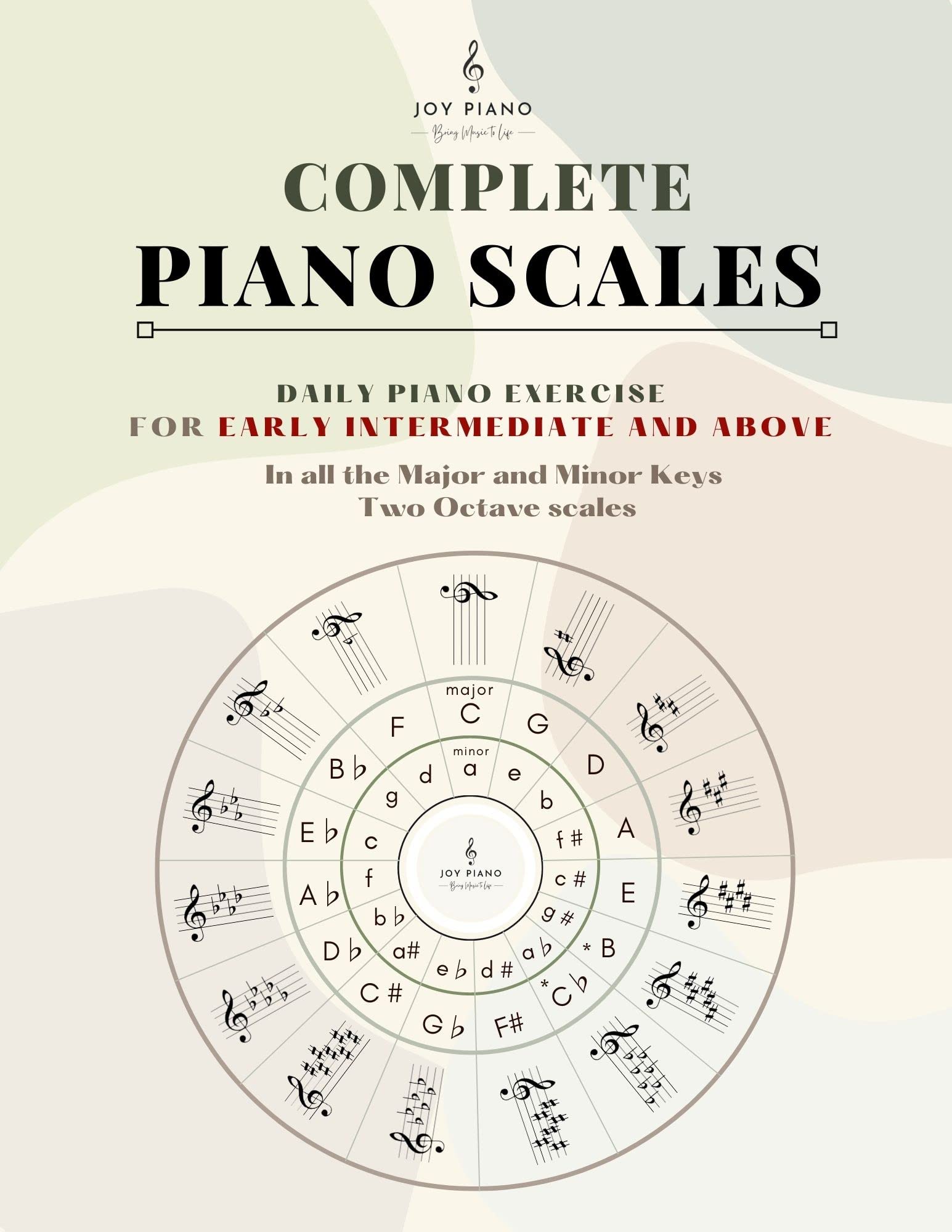 Complete Piano Scales: Scale Book in all the Major and Minor Keys for ...