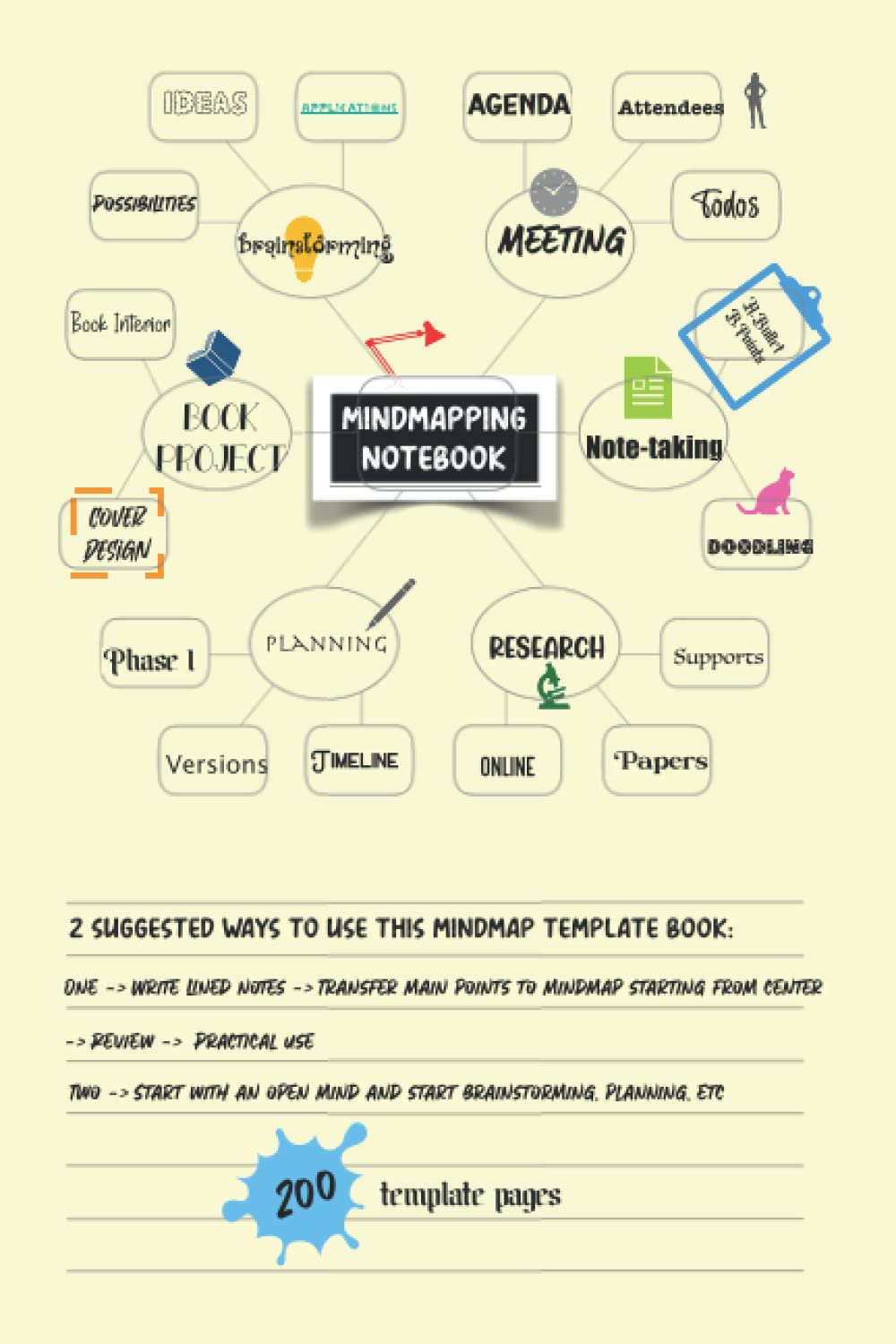 Mindmapping Notebook: 200 Pages Of Ready MindmapTemplate And Lined ...