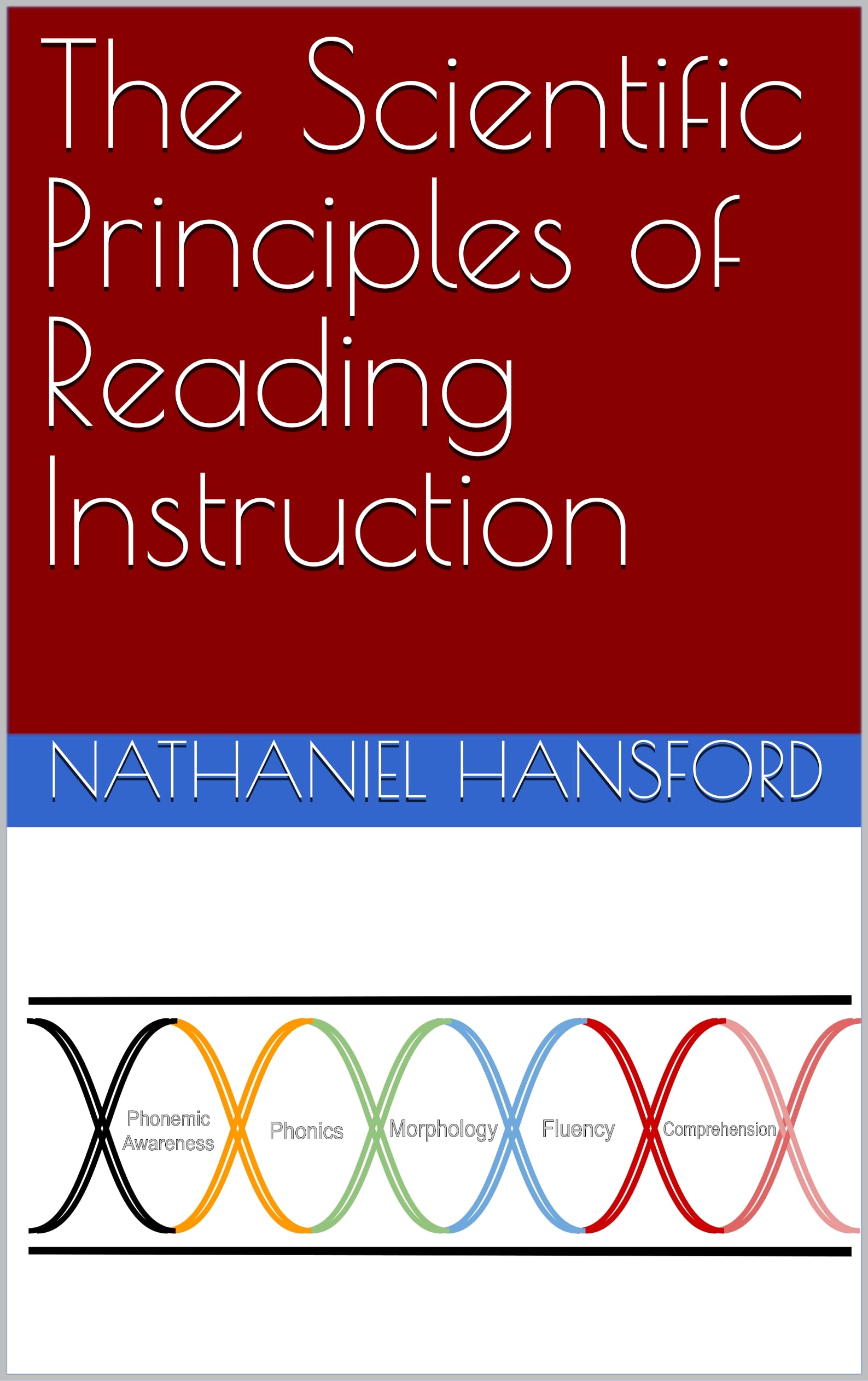 The Scientific Principles of Reading Instruction by Nathaniel Hansford ...