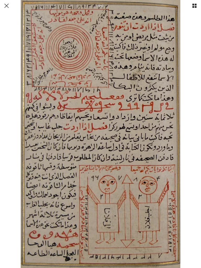 NO DVD/CD Only Printed Book by Ahmad al-Buni | Goodreads