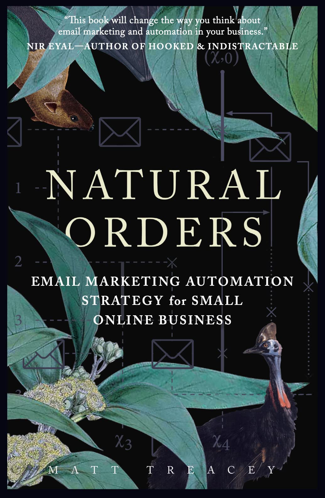 Natural Orders: Email Marketing Automation Strategy for Small Online ...