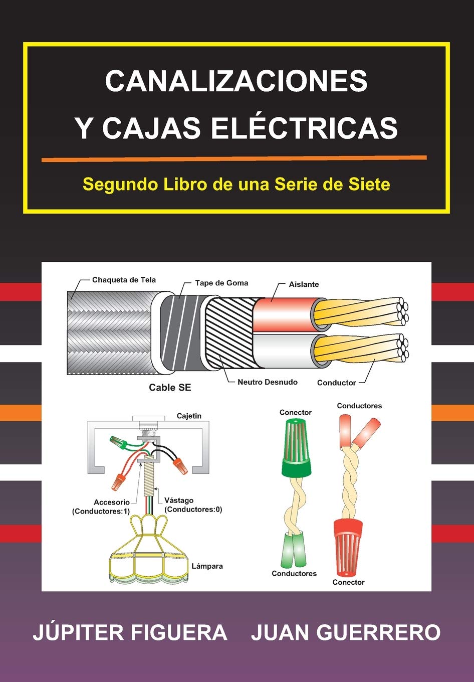 CANALIZACIONES Y CAJAS ELÉCTRICAS (Instalaciones Eléctricas Residenciales) by Jupiter Figuera ...