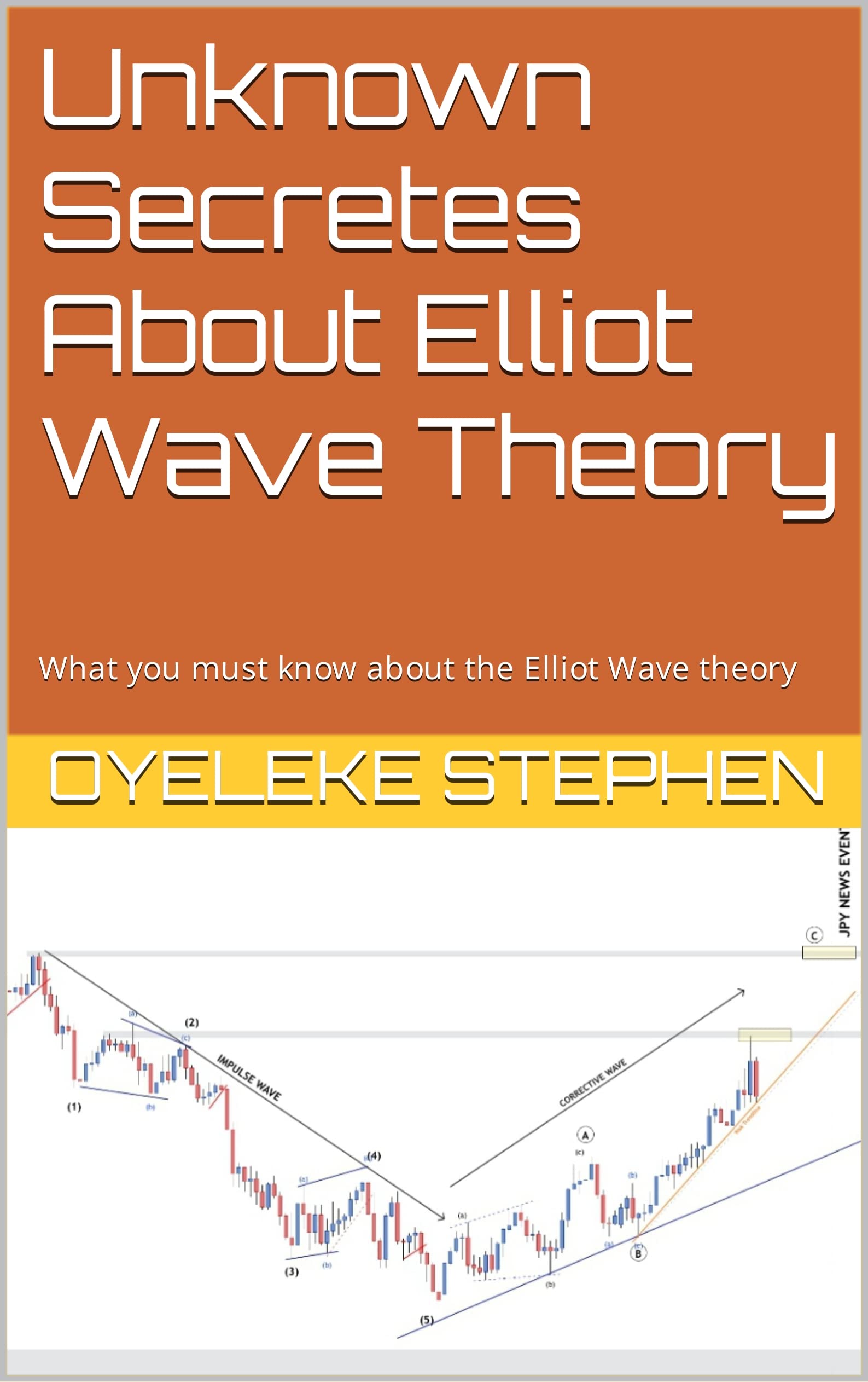 Unknown Secretes About Elliot Wave Theory: What you must know about the ...