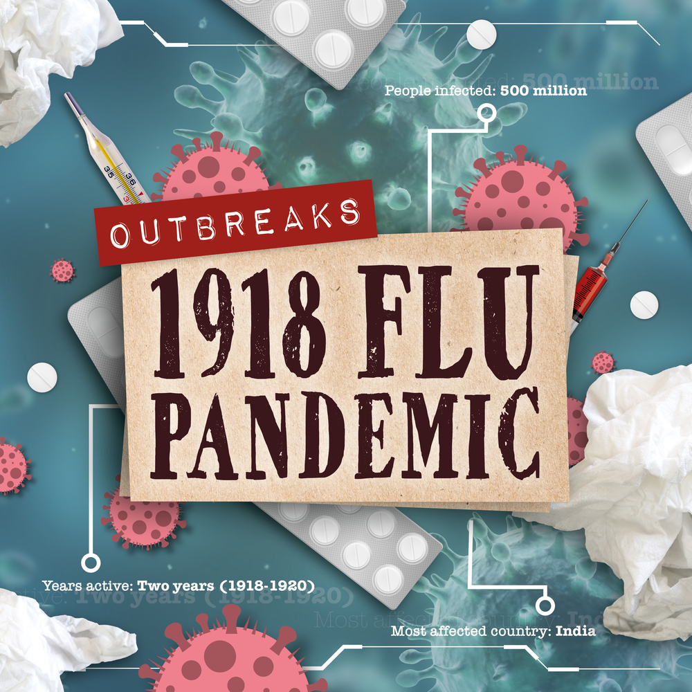 Outbreaks - 1918 Flu Pandemic by John Wood | Goodreads