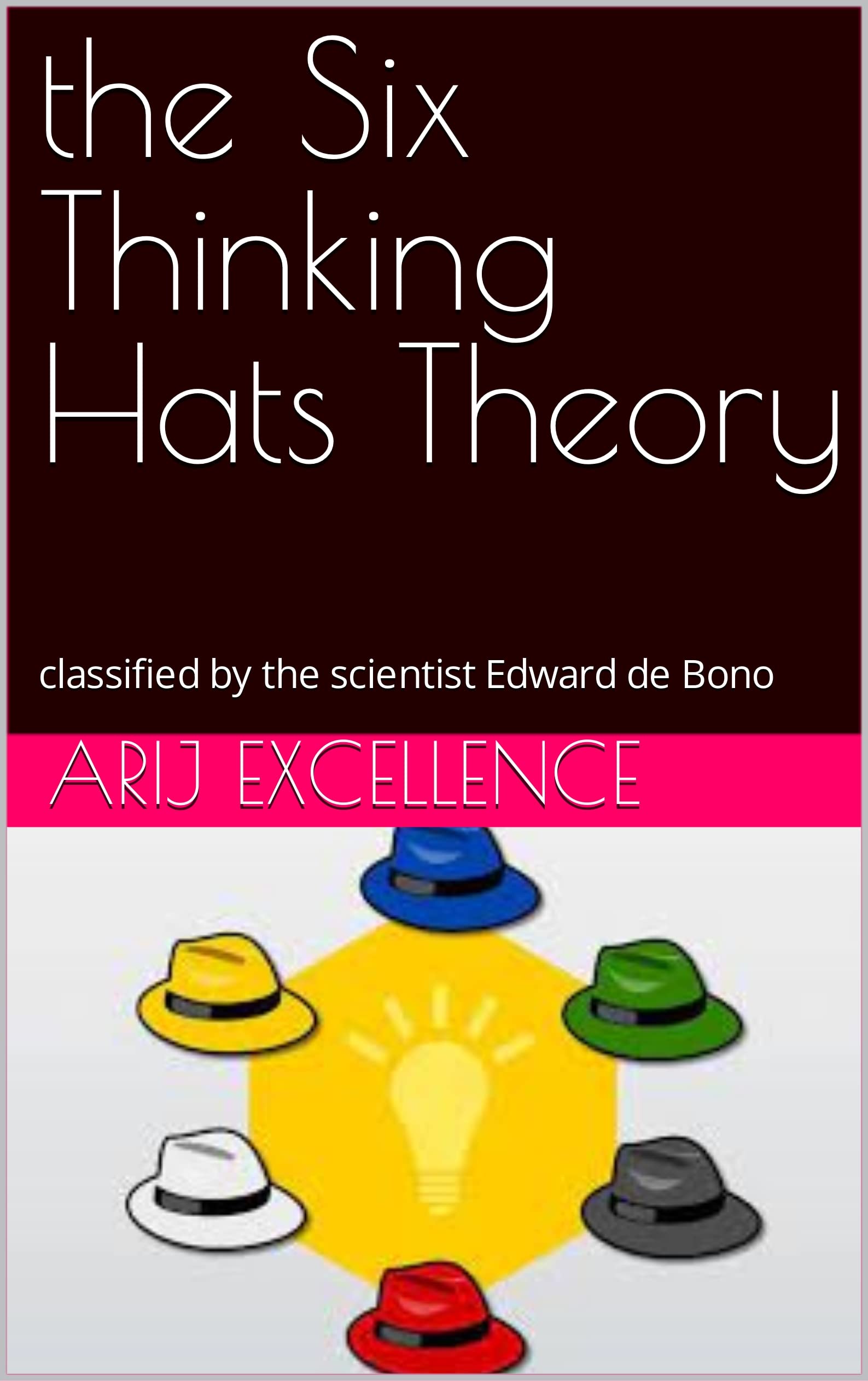 the Six Thinking Hats Theory: classified by the scientist Edward de ...