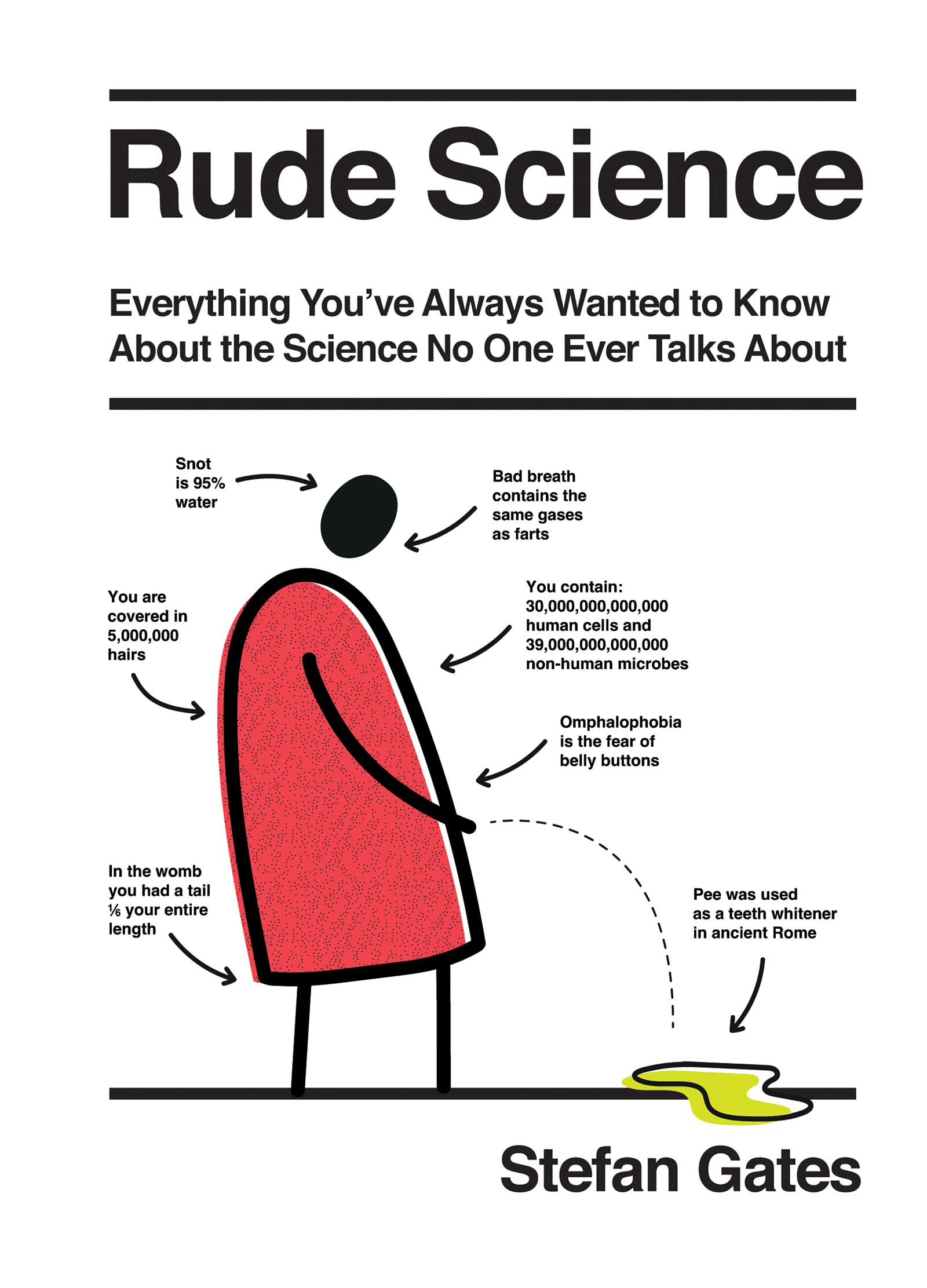 Rude Science: Everything You've Always Wanted to Know About the Science ...
