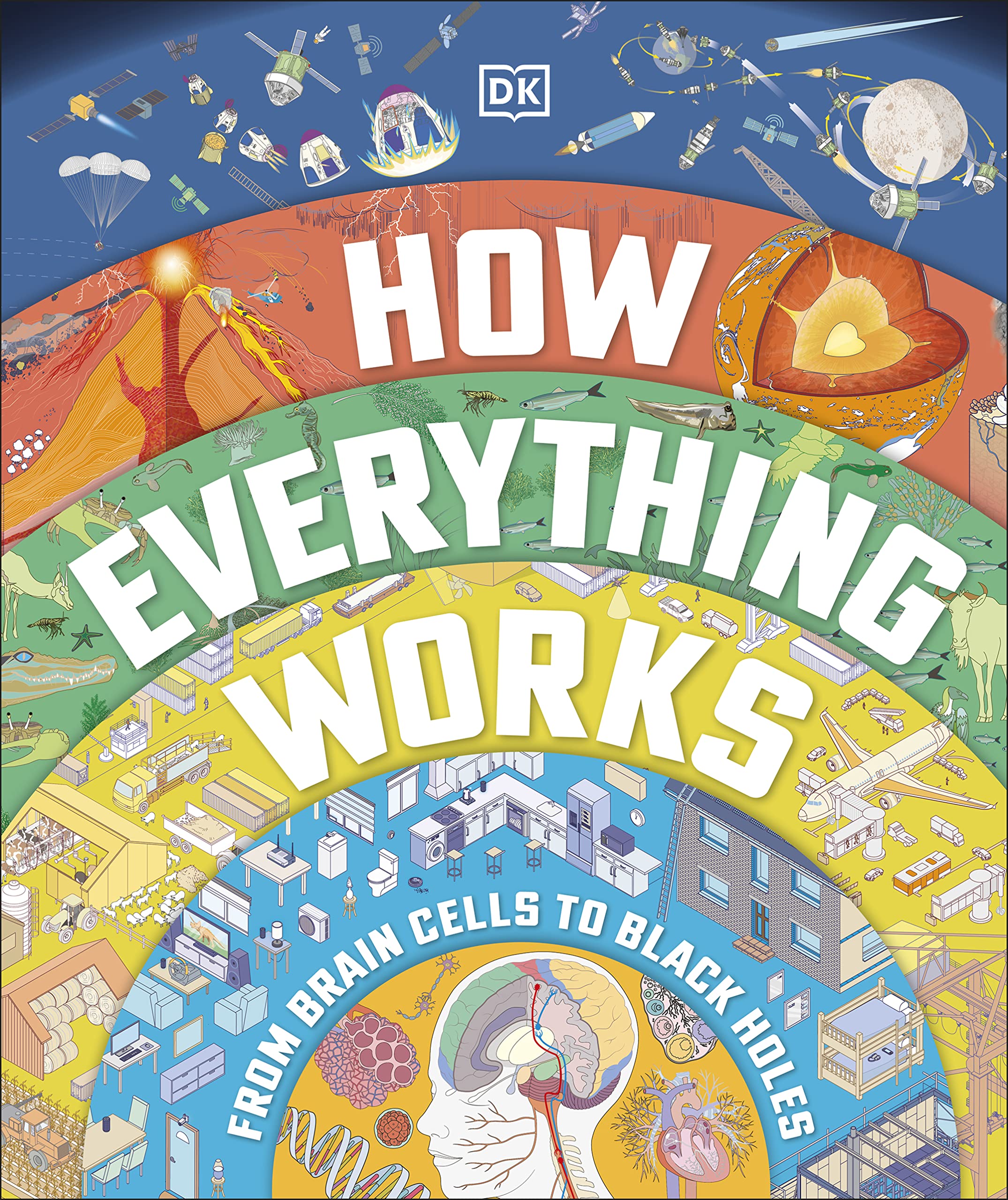 How Everything Works by D.K. Publishing | Goodreads