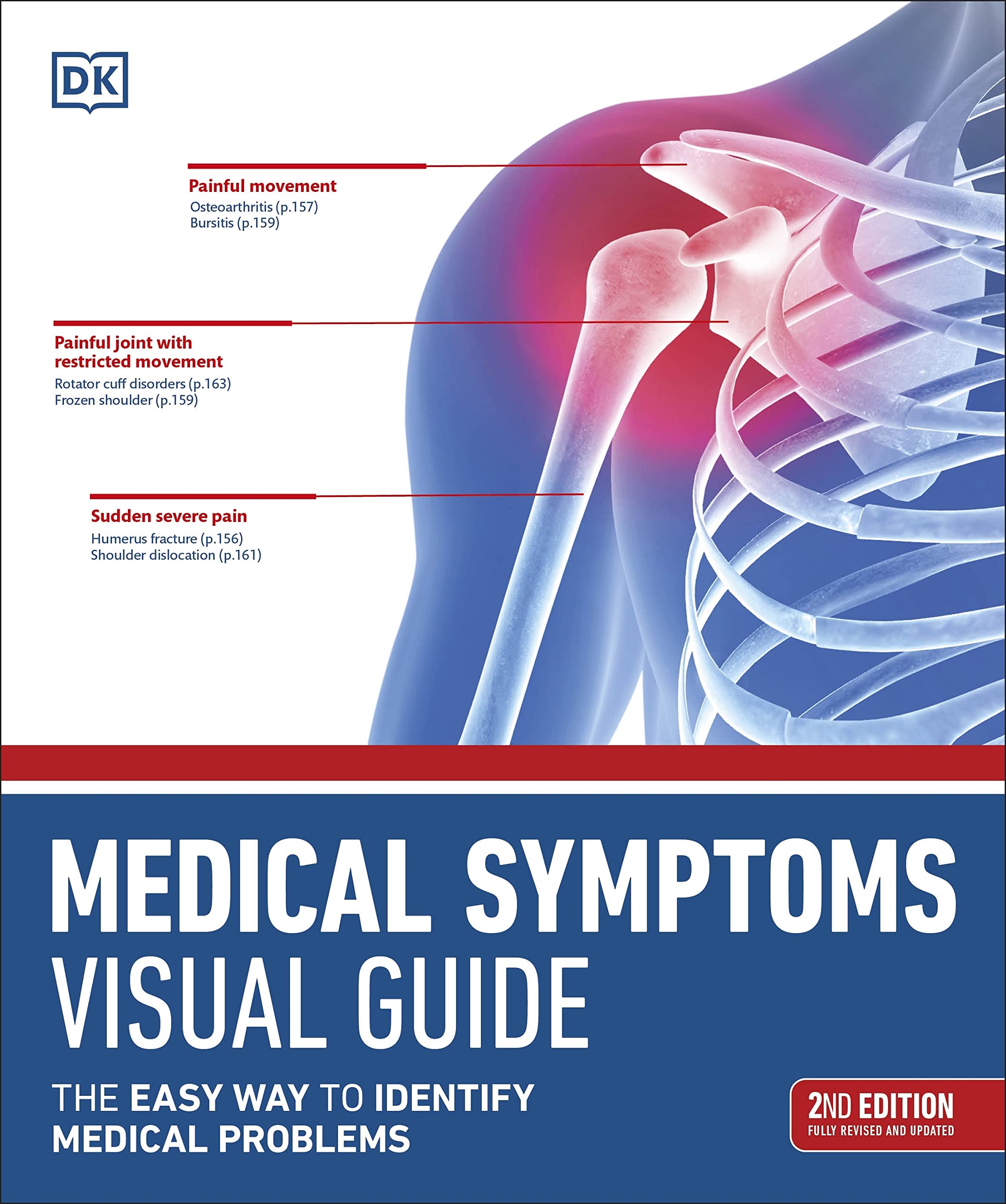 Medical Symptoms Visual Guide: The Easy Way to Identify Medical ...