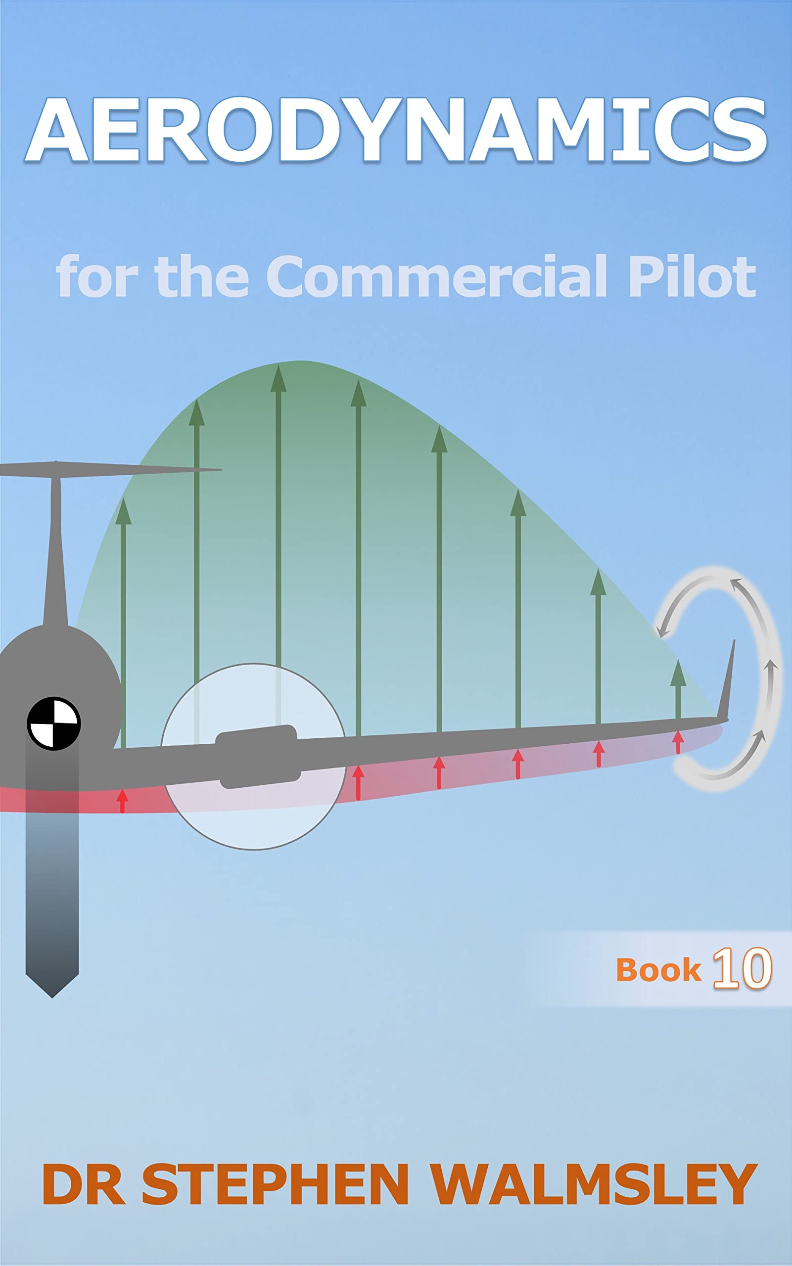 Aerodynamics for the Commercial Pilot by Dr Stephen Walmsley | Goodreads