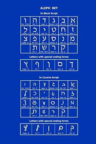 Aleph Bet: Blue Hebrew Notebook with Ivrit Alphabet table on back ...
