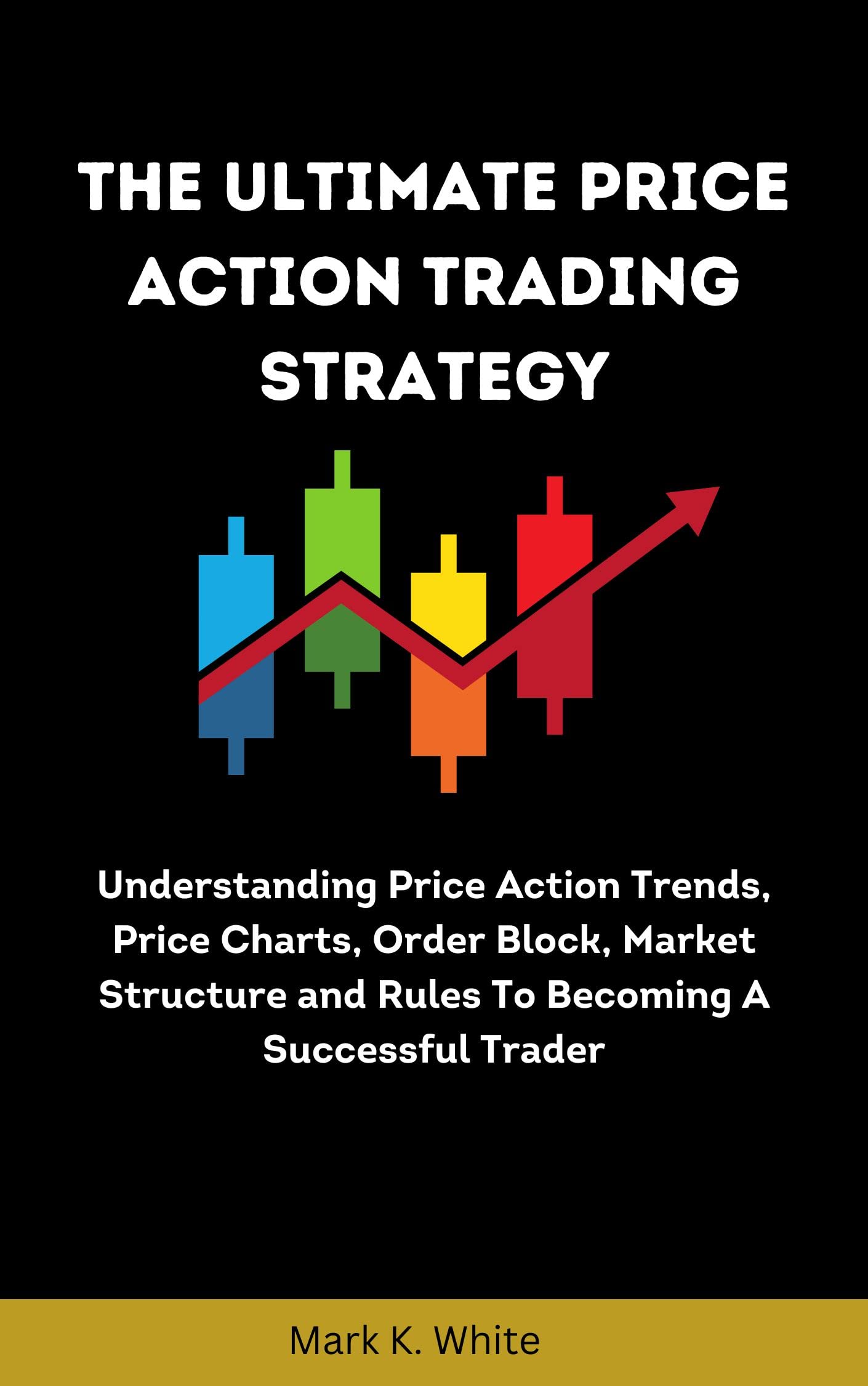The Ultimate Price Action Trading Strategy: Understanding Price Action ...