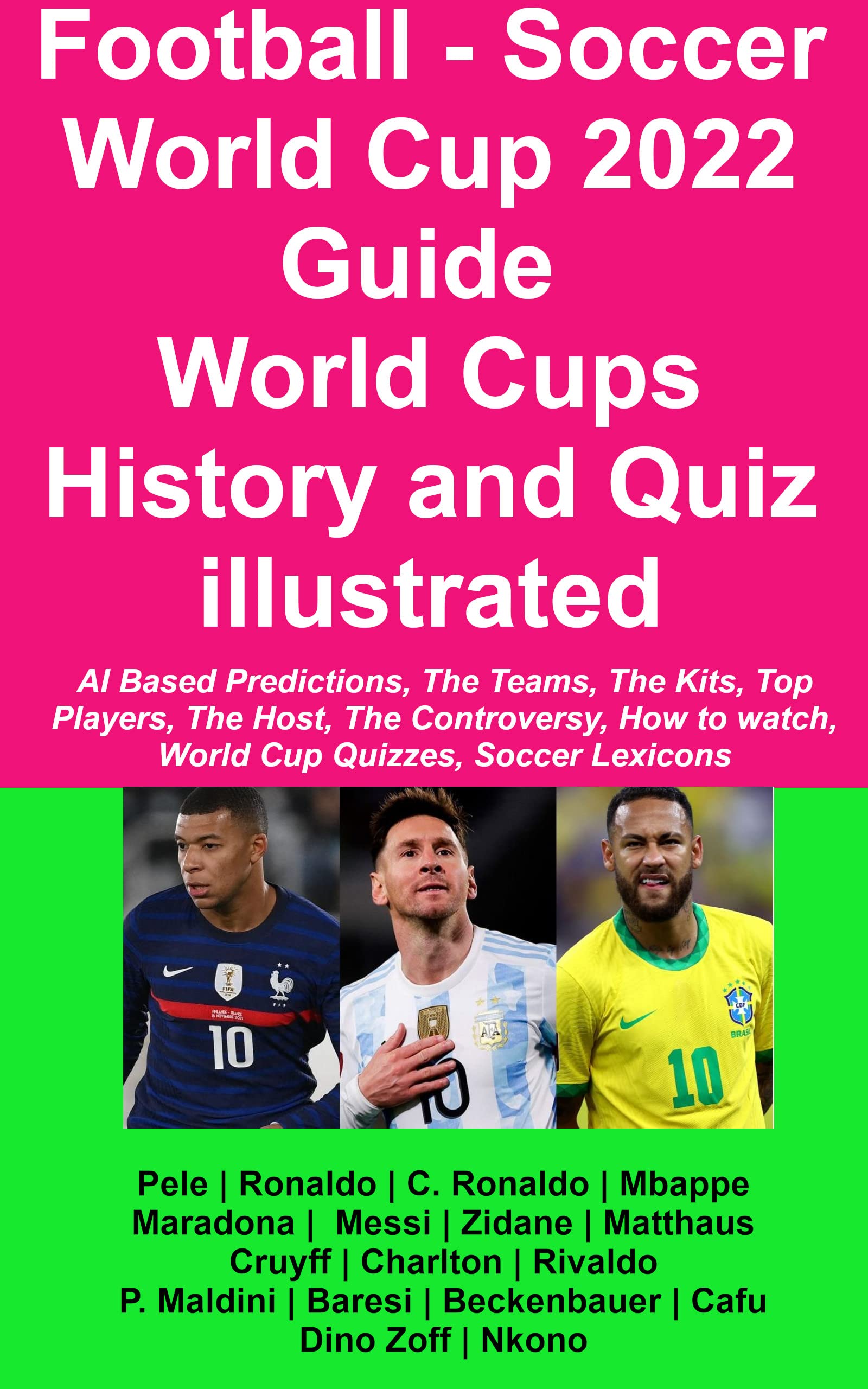 Football Soccer World Cup 2022 Guide and Past World Cups History and ...