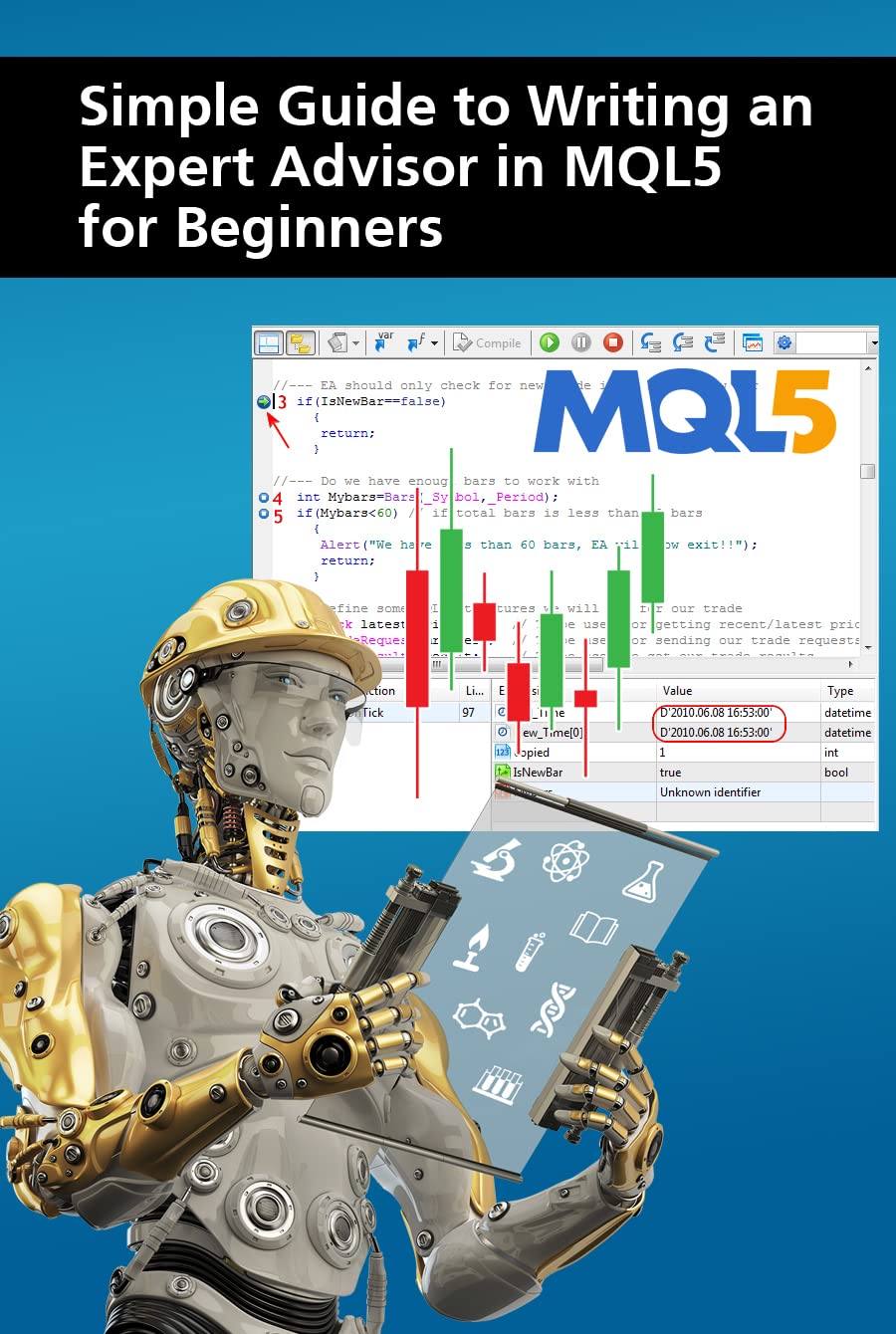 Simple Guide to Writing an Expert Advisor in MQL5 for Beginners: Step-by-Step Guide to Writing ...