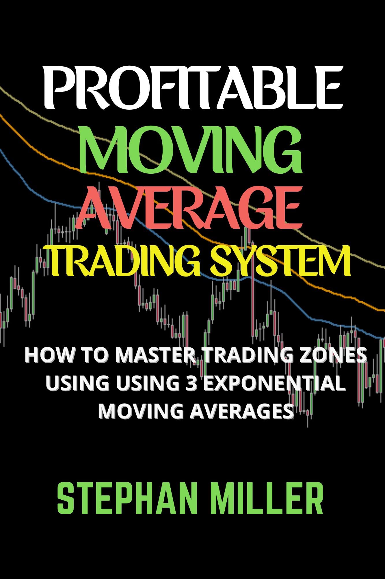 Profitable Moving Average Trading System: How to Master Trading Zones ...