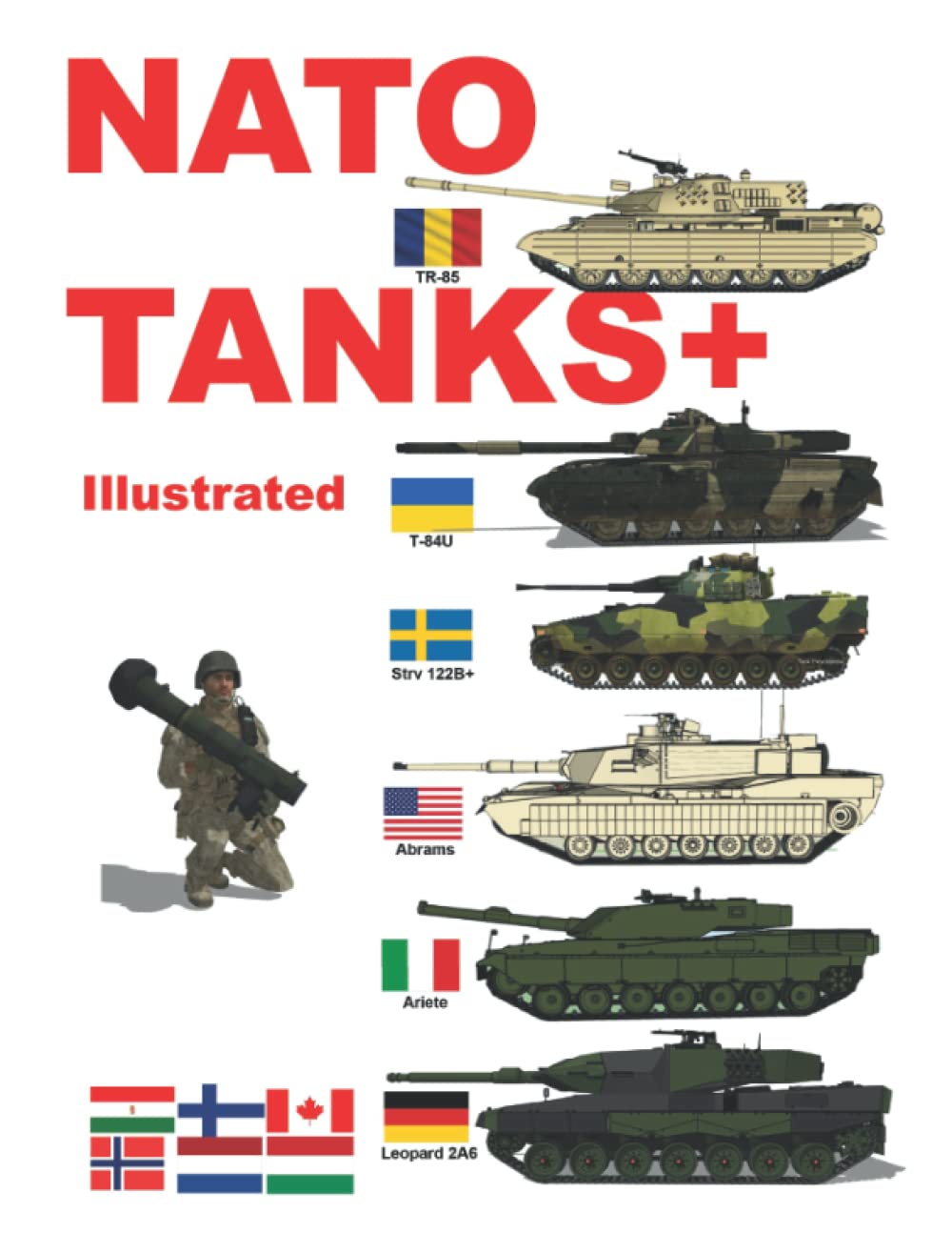 NATO Tanks+ Illustrated by Luis Ayala | Goodreads