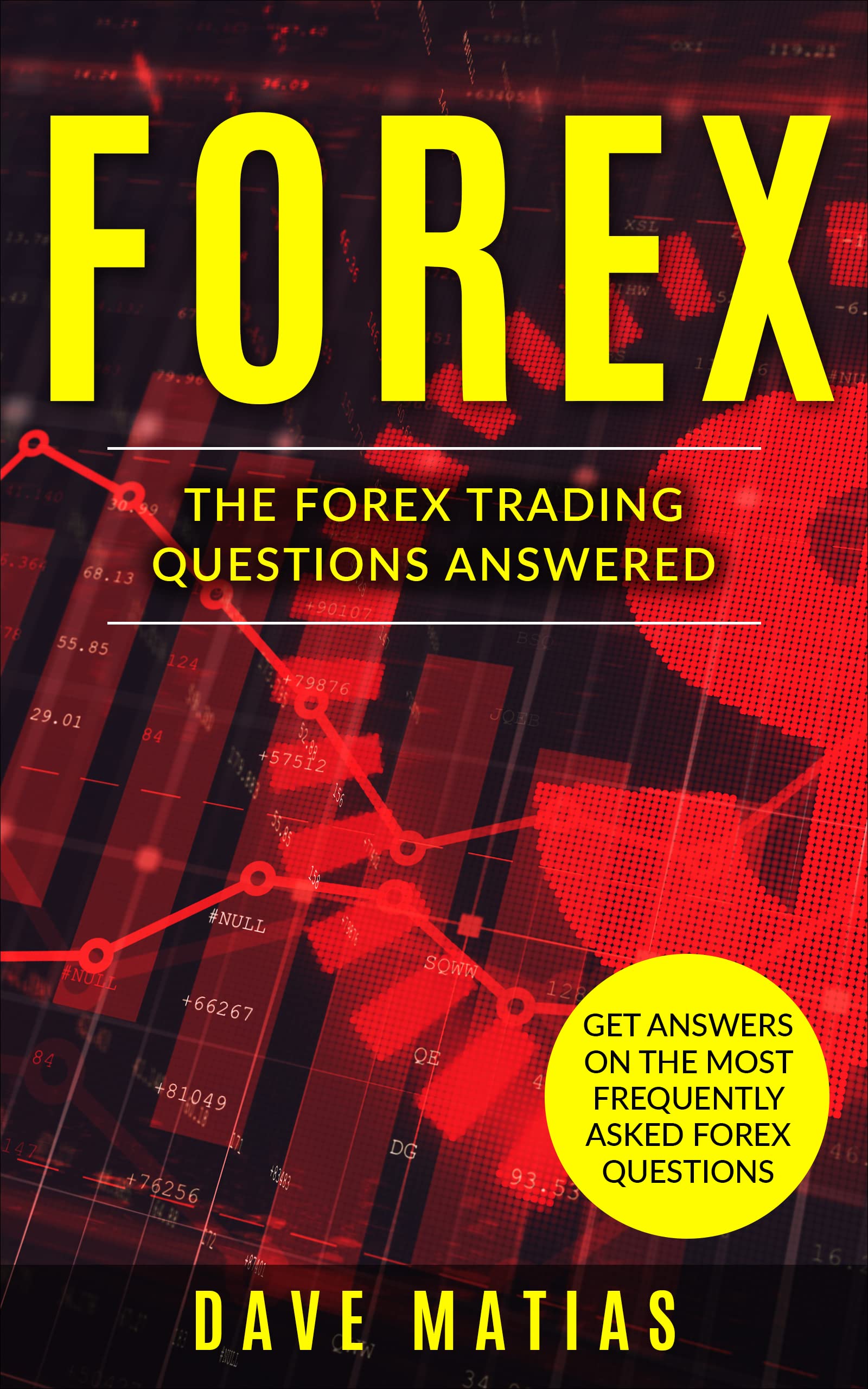 Forex Trading Questions Answered With Detailed Explanations: Forex ...