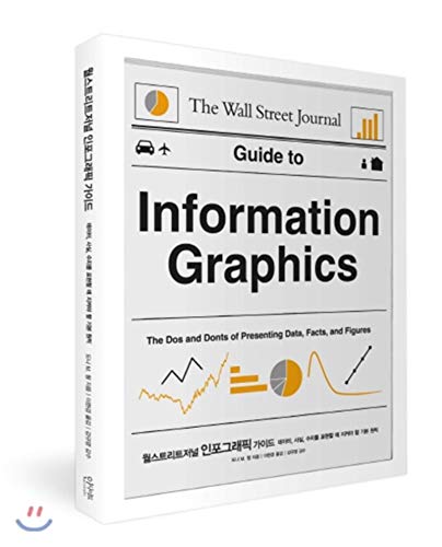 Wall Street Journal InfoGraphic Guide by Donna M. Wong | Goodreads