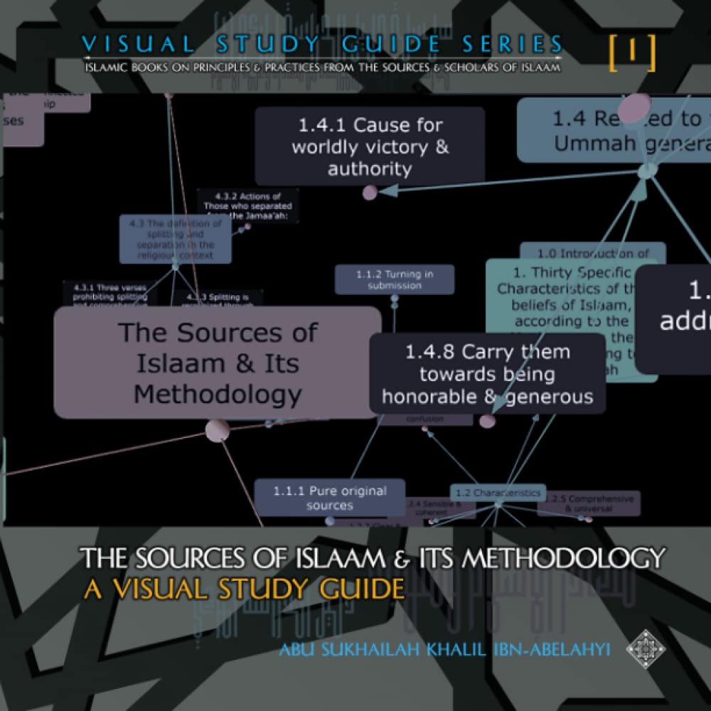 The Sources of Islaam & Its Methodology- a Visual Study Guide: Islamic ...