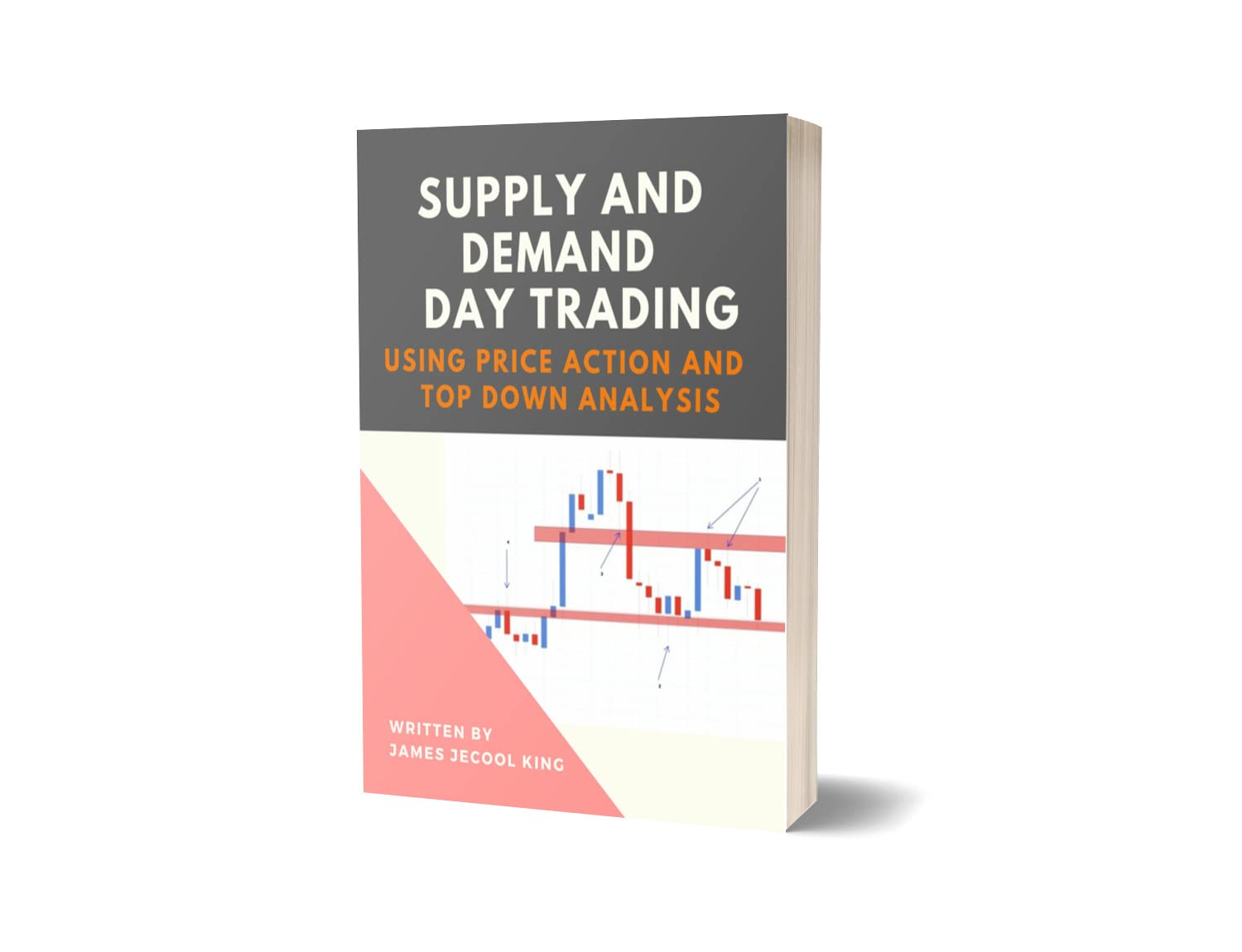 Supply And Demand Day Trading: Using Price Action And Top-Down Analysis ...
