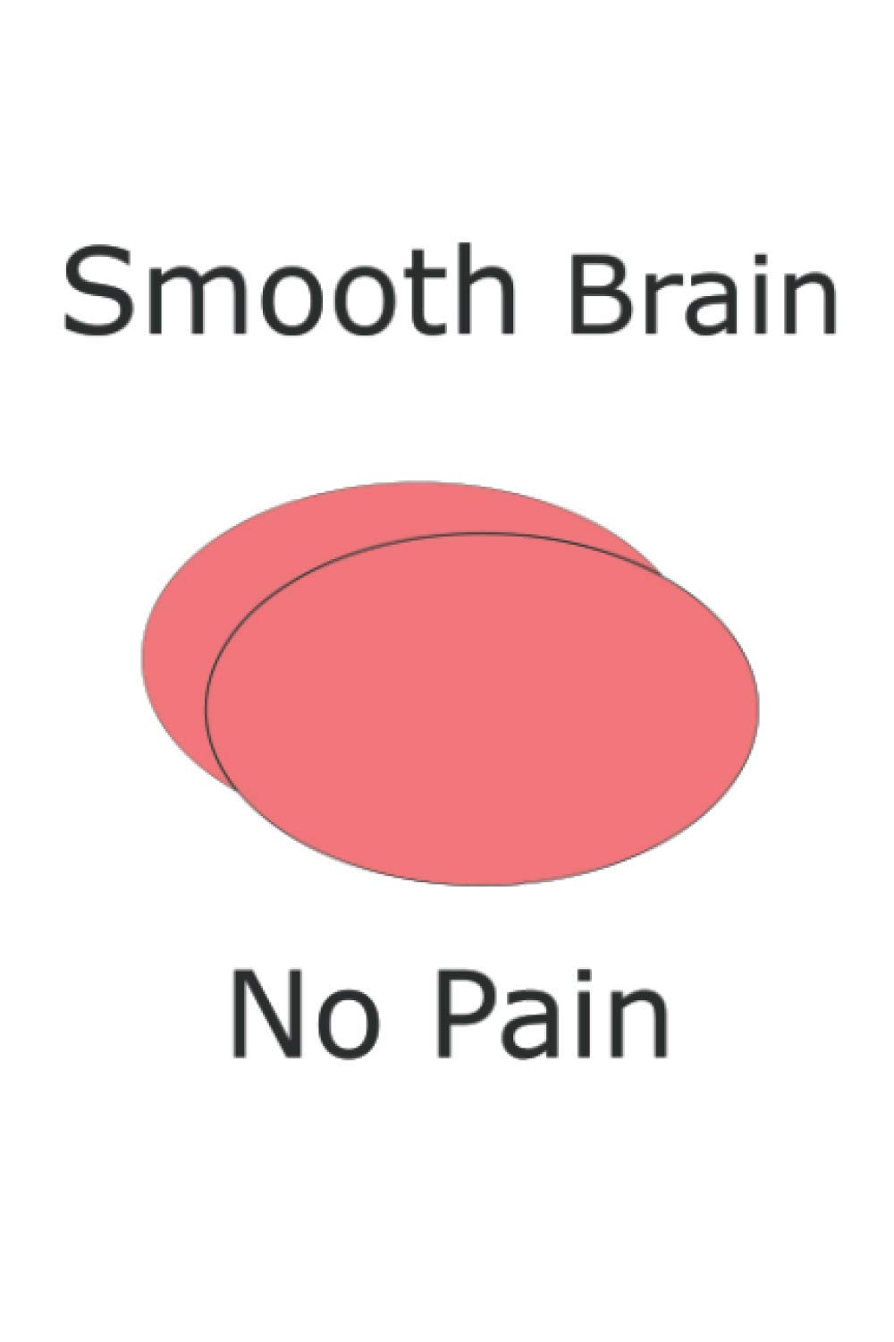 Smooth Brain: A meme journal to keep your not so great ideas, ideal as ...