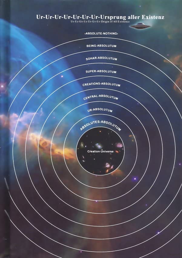 Ur-Ur-Ur-Ur-Ur-Ur-Ur-Origin of All Existence by Billy Eduard Albert ...