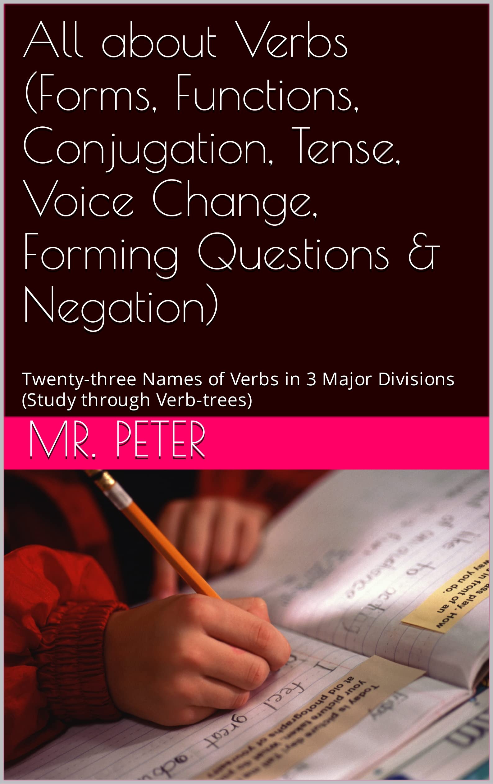 All About Verbs Forms Functions Conjugation Tense Voice Change