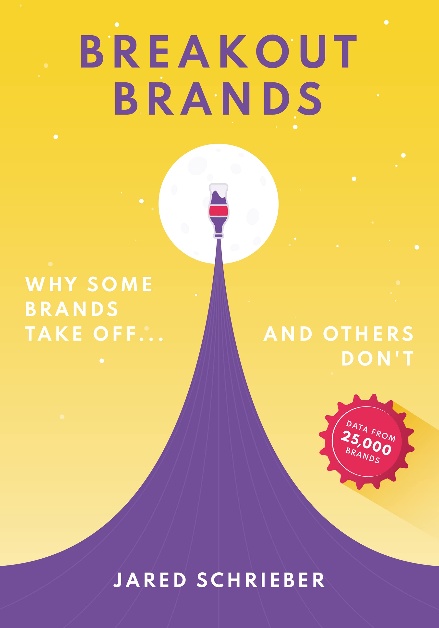 Breakout Brands: Why Some Brands Take Off…and Others Don’t by Jared ...