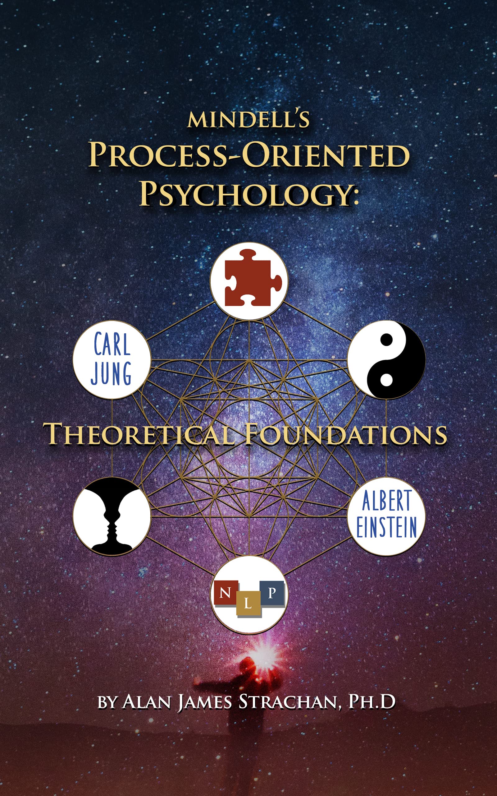 Mindell's Process-Oriented Psychology: Theoretical Foundations by Alan ...