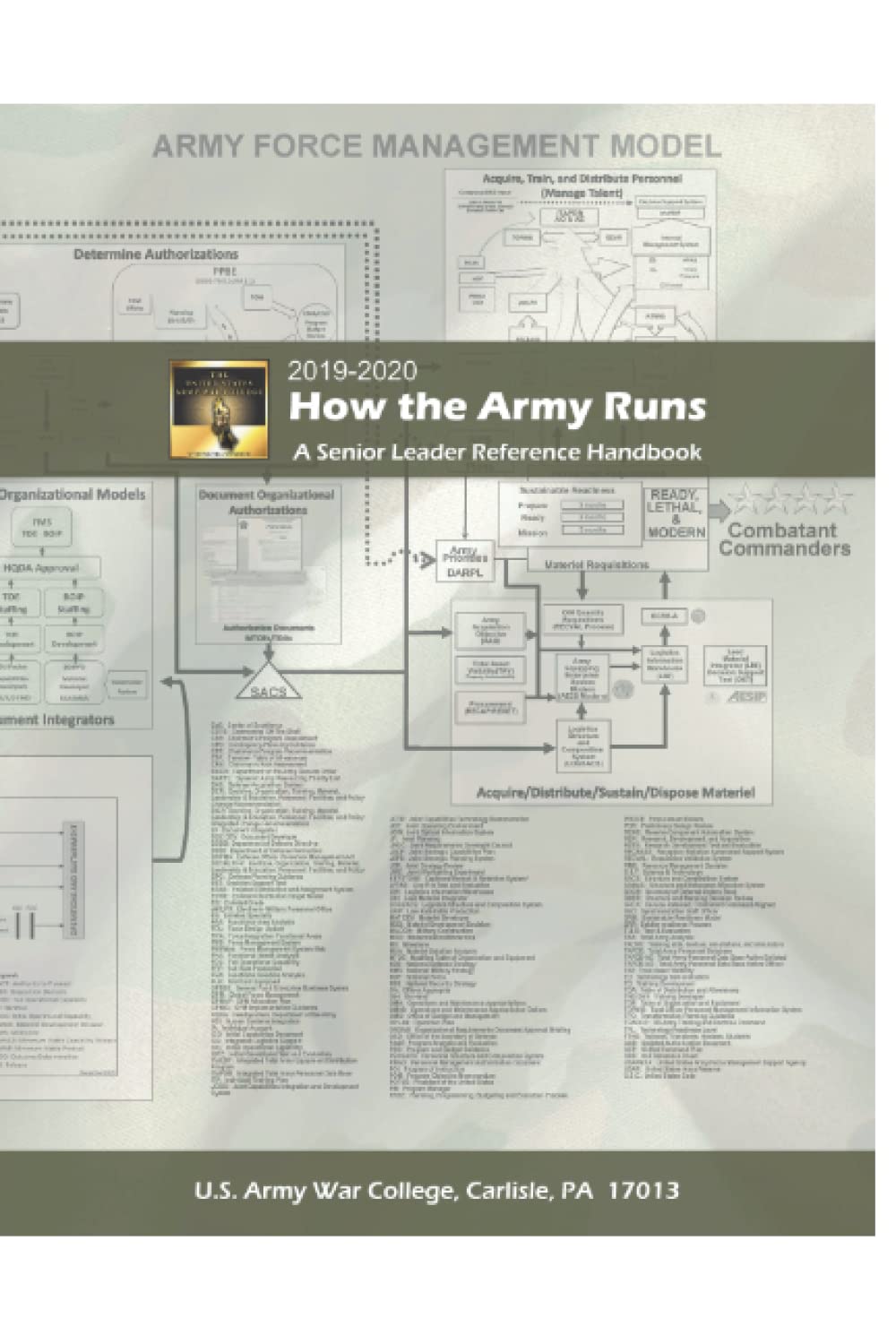 How the Army Runs A Senior Leader Reference Handbook by Luc Boudreaux ...