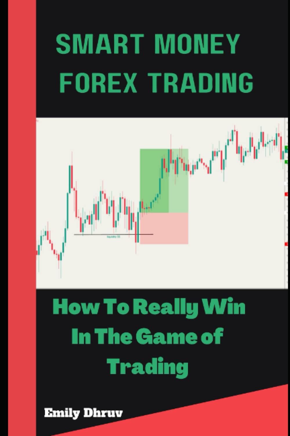 Smart Money Forex Trading: How To Really Win In The Game Of Trading ...