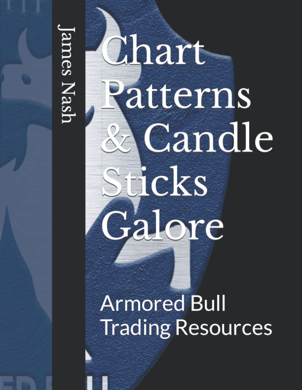 Chart Patterns & Candle Sticks Galore: Armored Bull Trading Resources ...