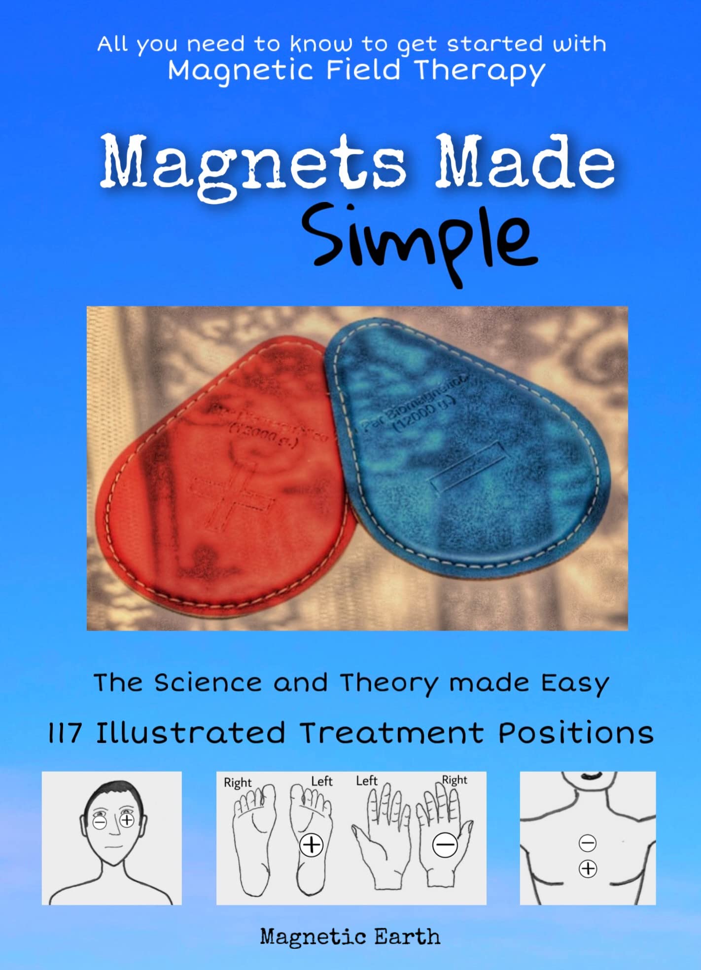Magnets Made Simple: All you need to know to get started with Magnet ...