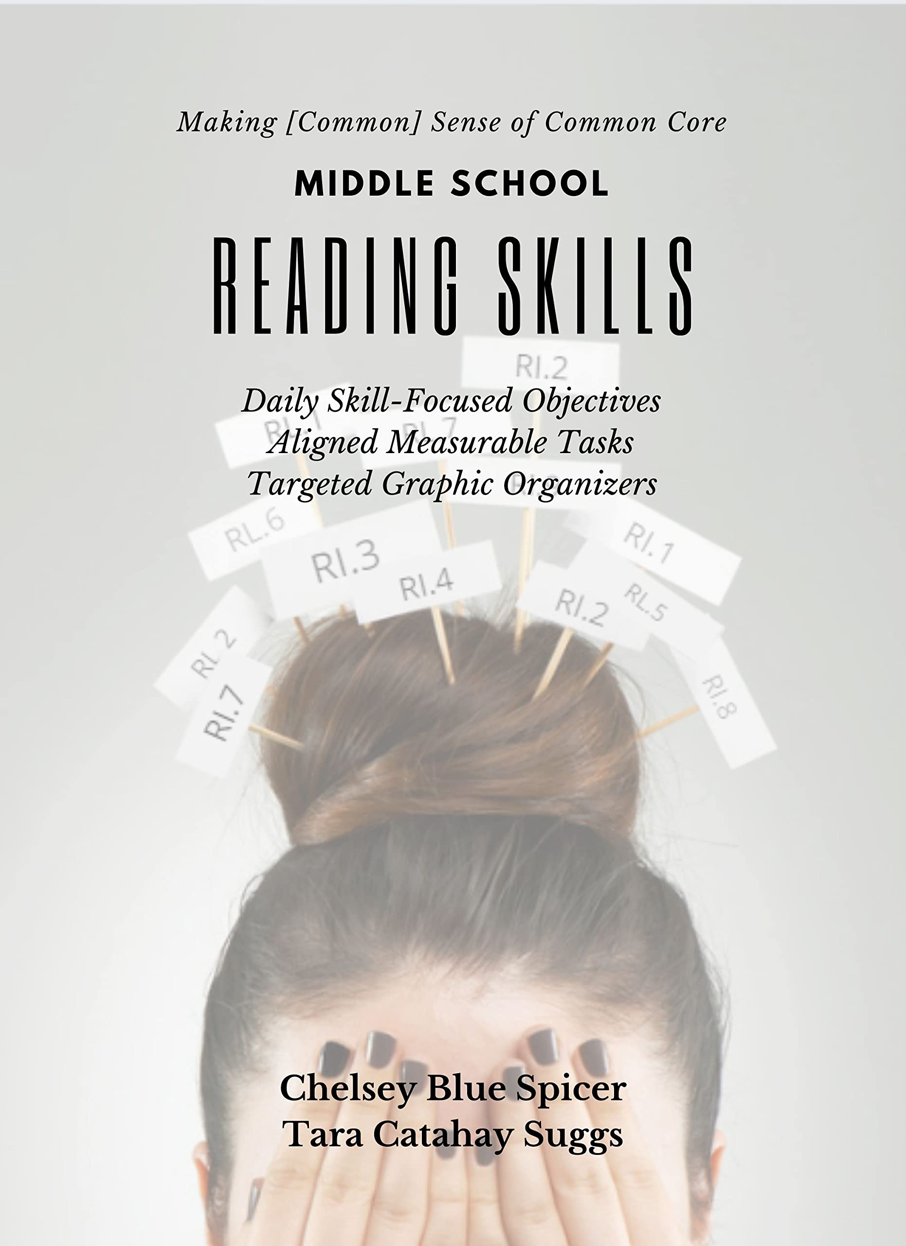 Middle School Reading Skills: Common Core Standards Deconstruction ...