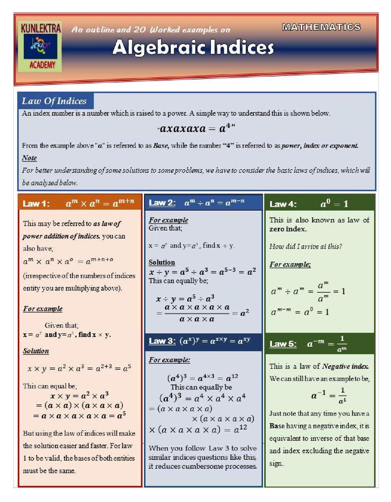Algebraic Indices: The self-teaching practice outline on Algebraic ...