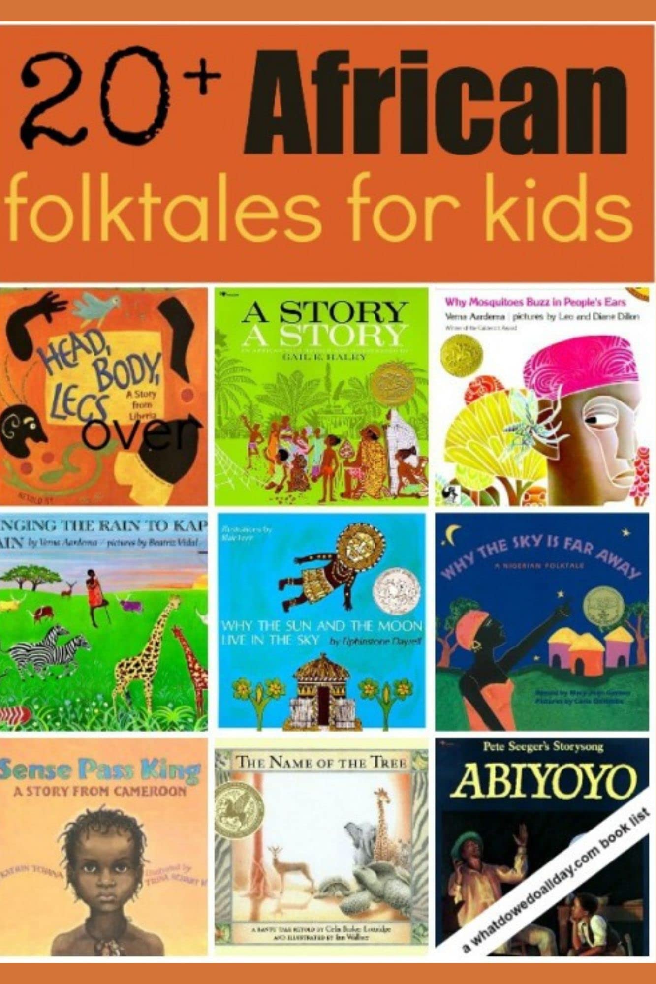 The African Folktales for kids by Chamidu Vishmitha | Goodreads