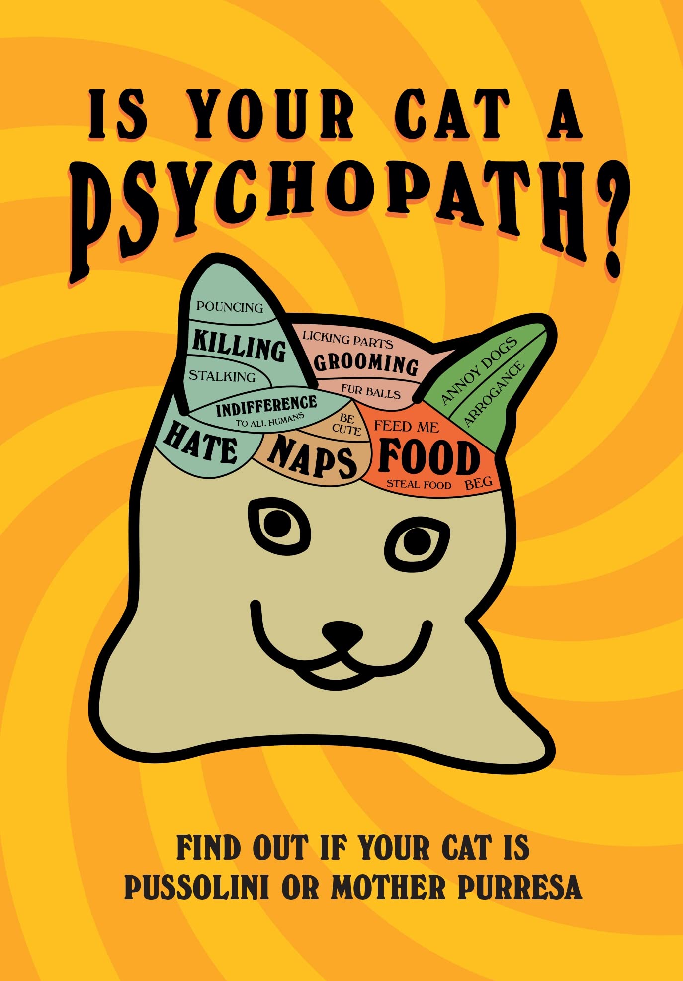 Is Your Cat A Psychopath? by Stephen Wildish | Goodreads