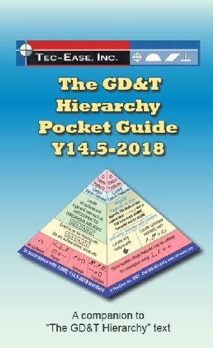 2018 The GD&T Hierarchy Pocket Guide by Jeff Hoppart Edward McCarthy ...
