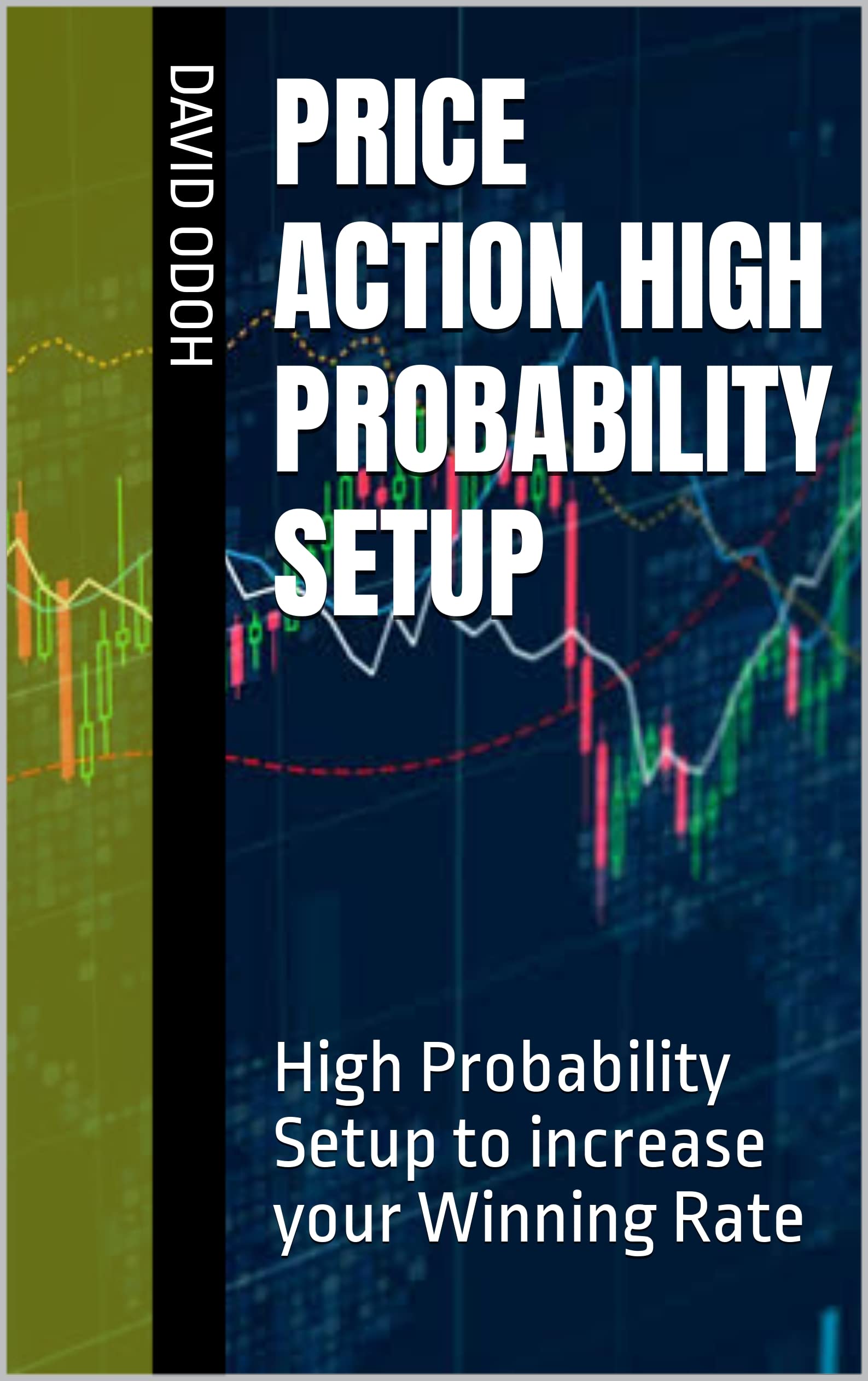 PRICE ACTION HIGH PROBABILITY SETUP: High Probability Setup to increase ...