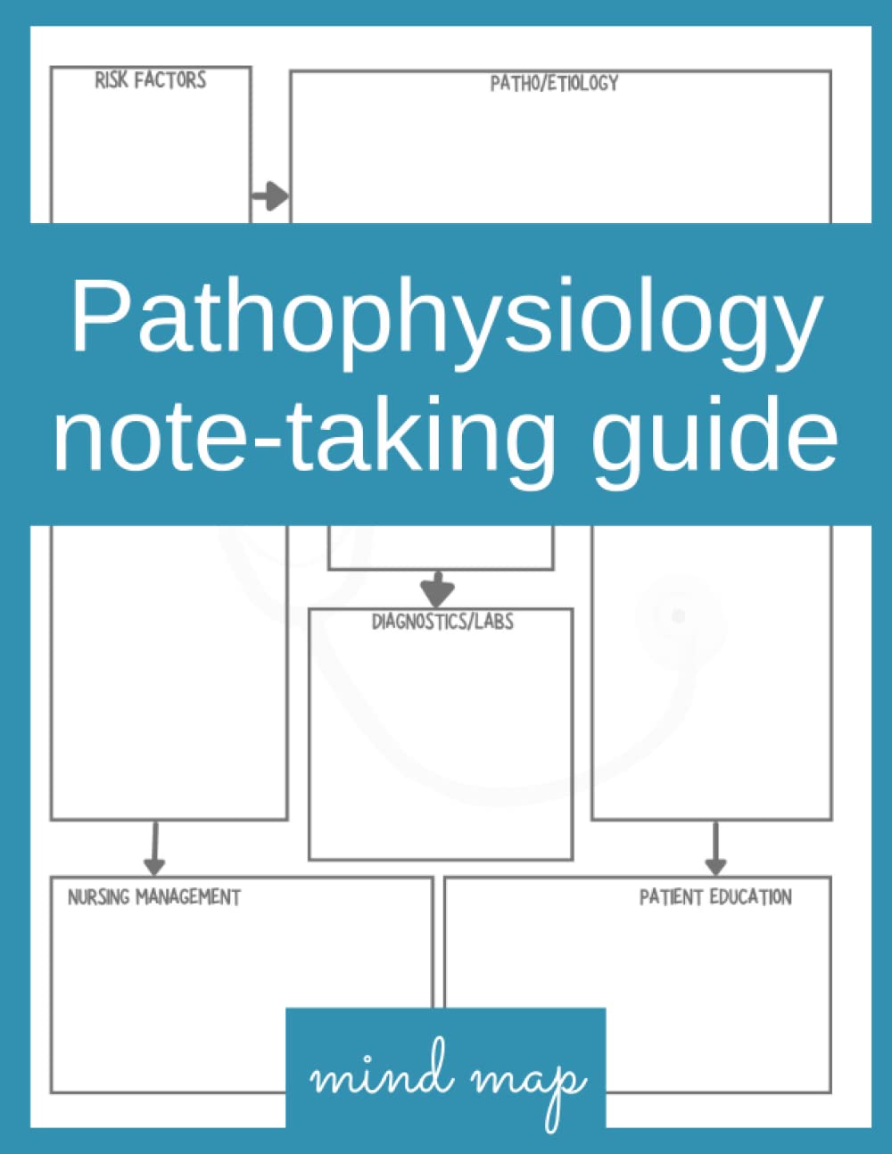 Pathophysiology note-taking guide: Mind Maps for Medical Students ...