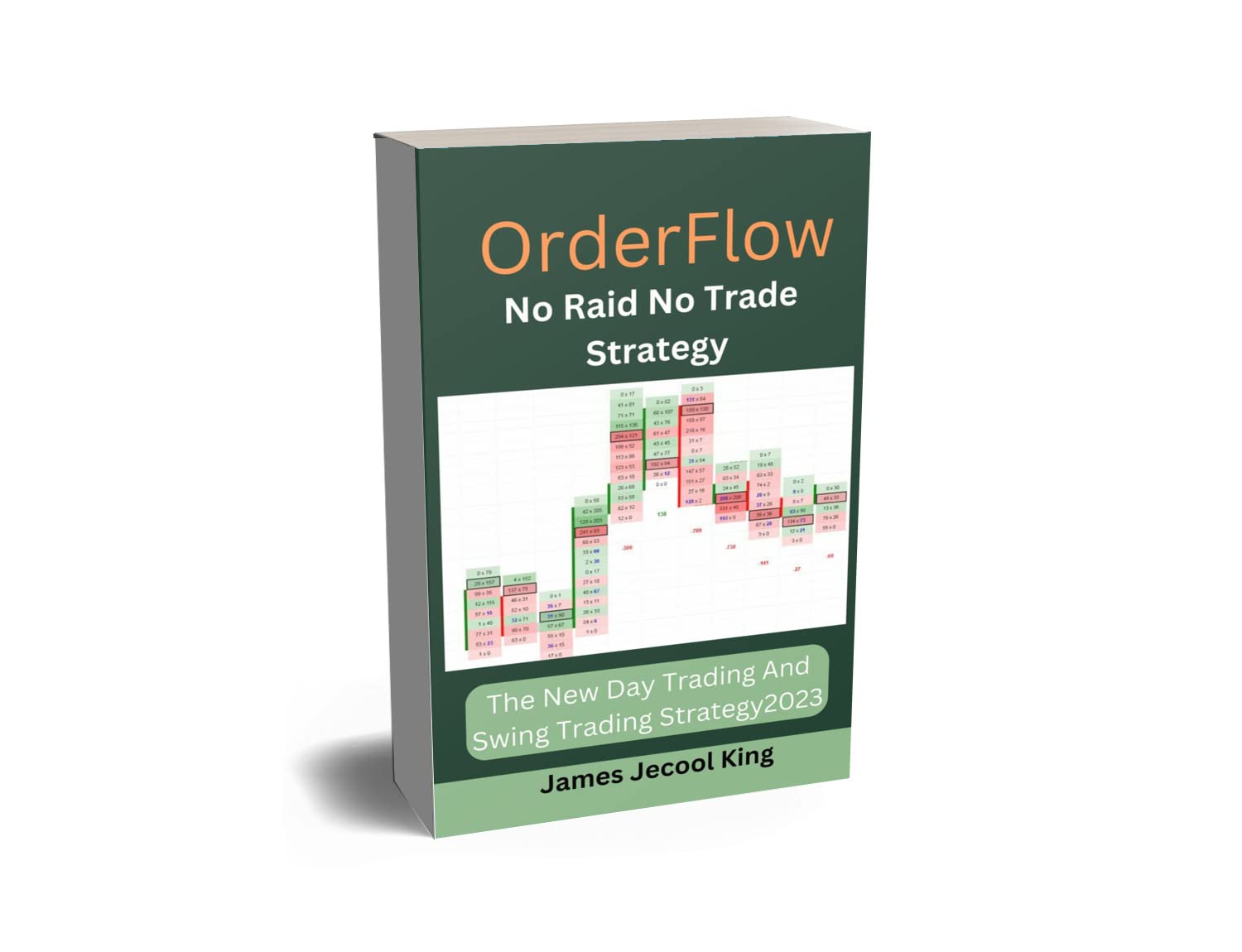 Order Flow No Raid No Trade Strategy : The New Day Trading And Swing ...